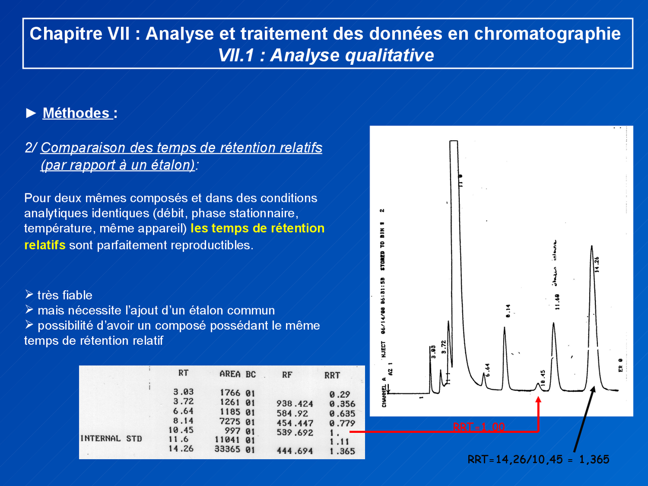 Notes Sur Le Thème Du Traitement Des Données 3° Partie Docsity