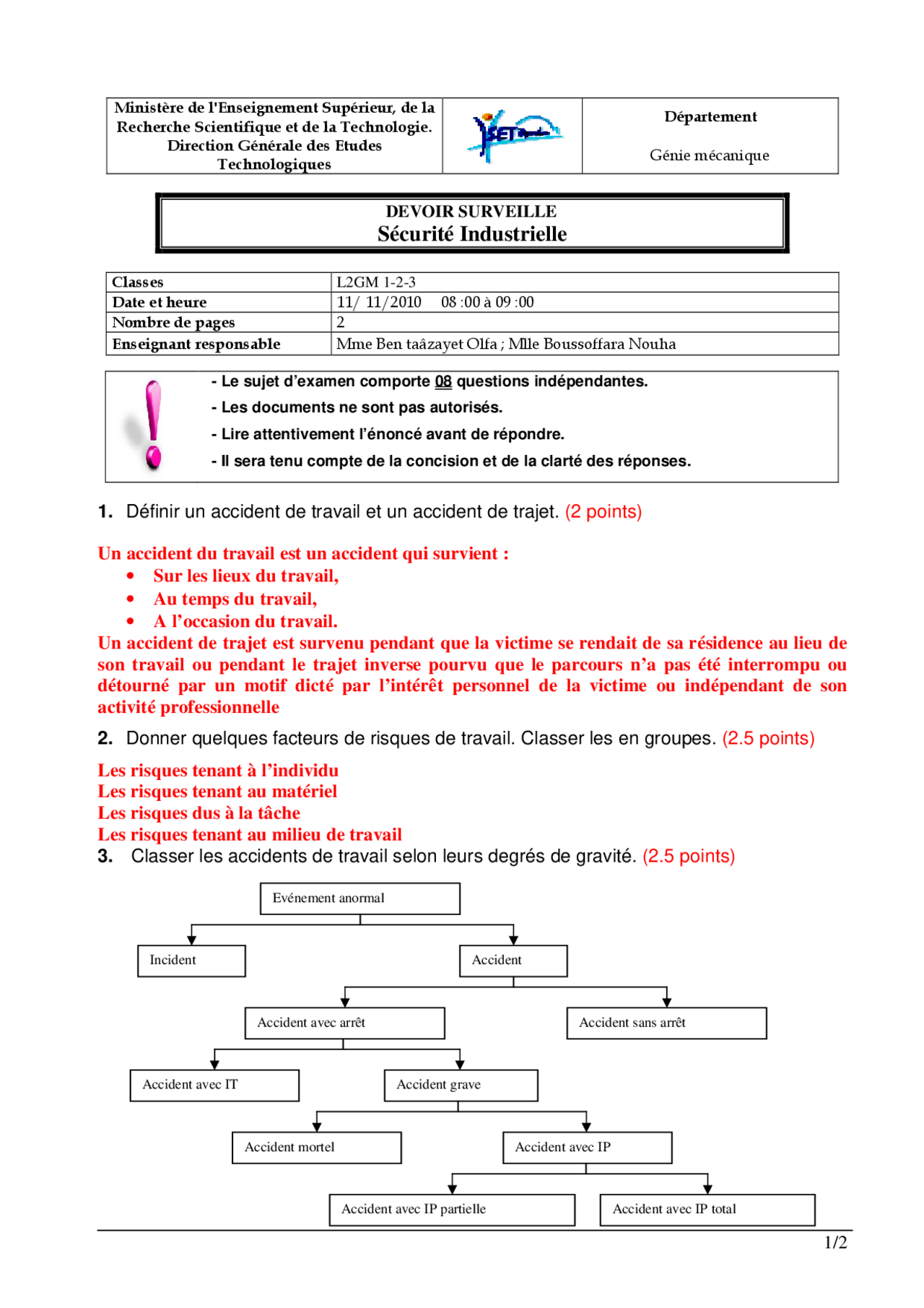 Notes Sur La Sécurité Industrielle Docsity