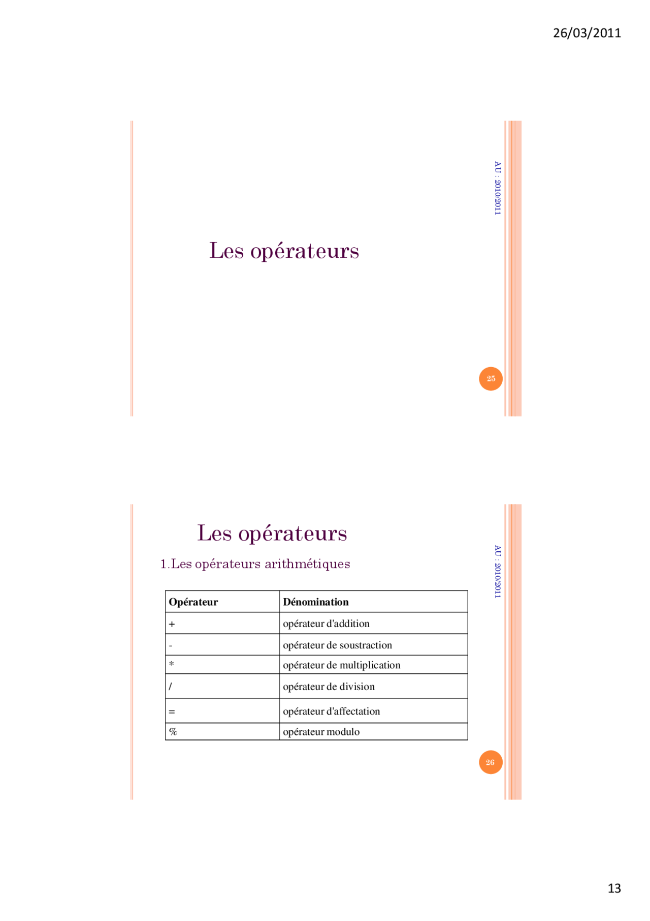 Notes Sur Lintroduction Au Langage Javascript 2° Partie Docsity