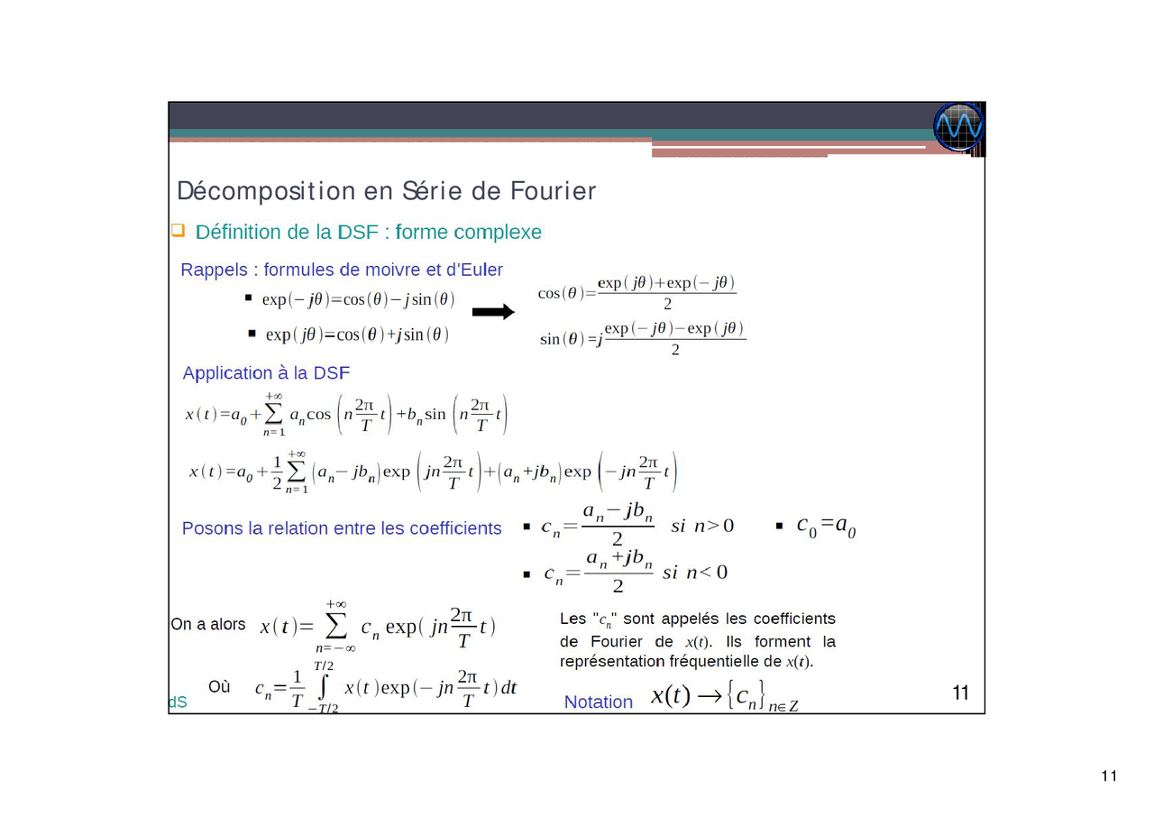 Notes Sur La Représentation Fréquentielle Des Signaux 2° Partie Docsity