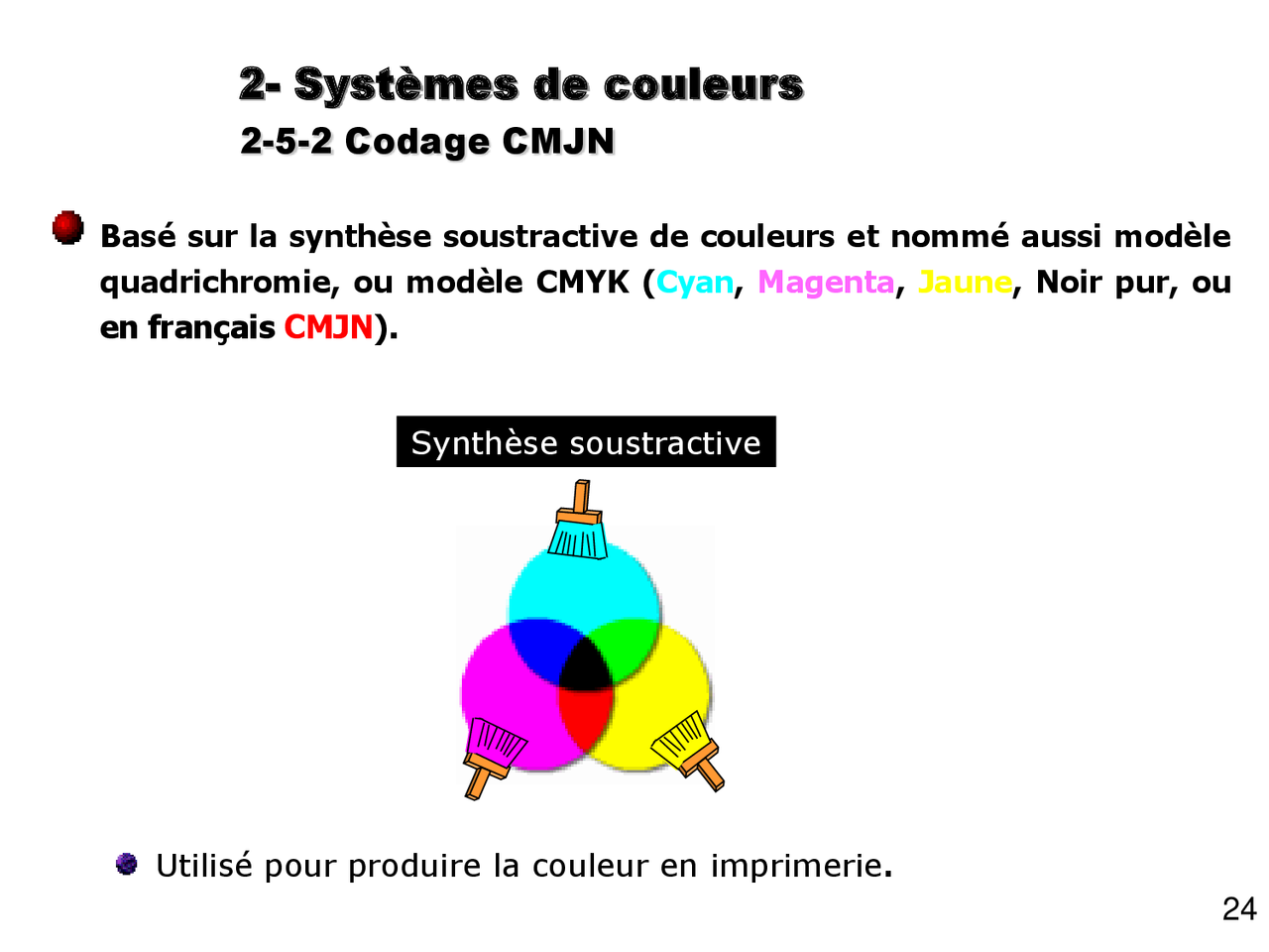 Notes Sur Les Aspects Fondamentaux De Limage Numérique 2° Partie