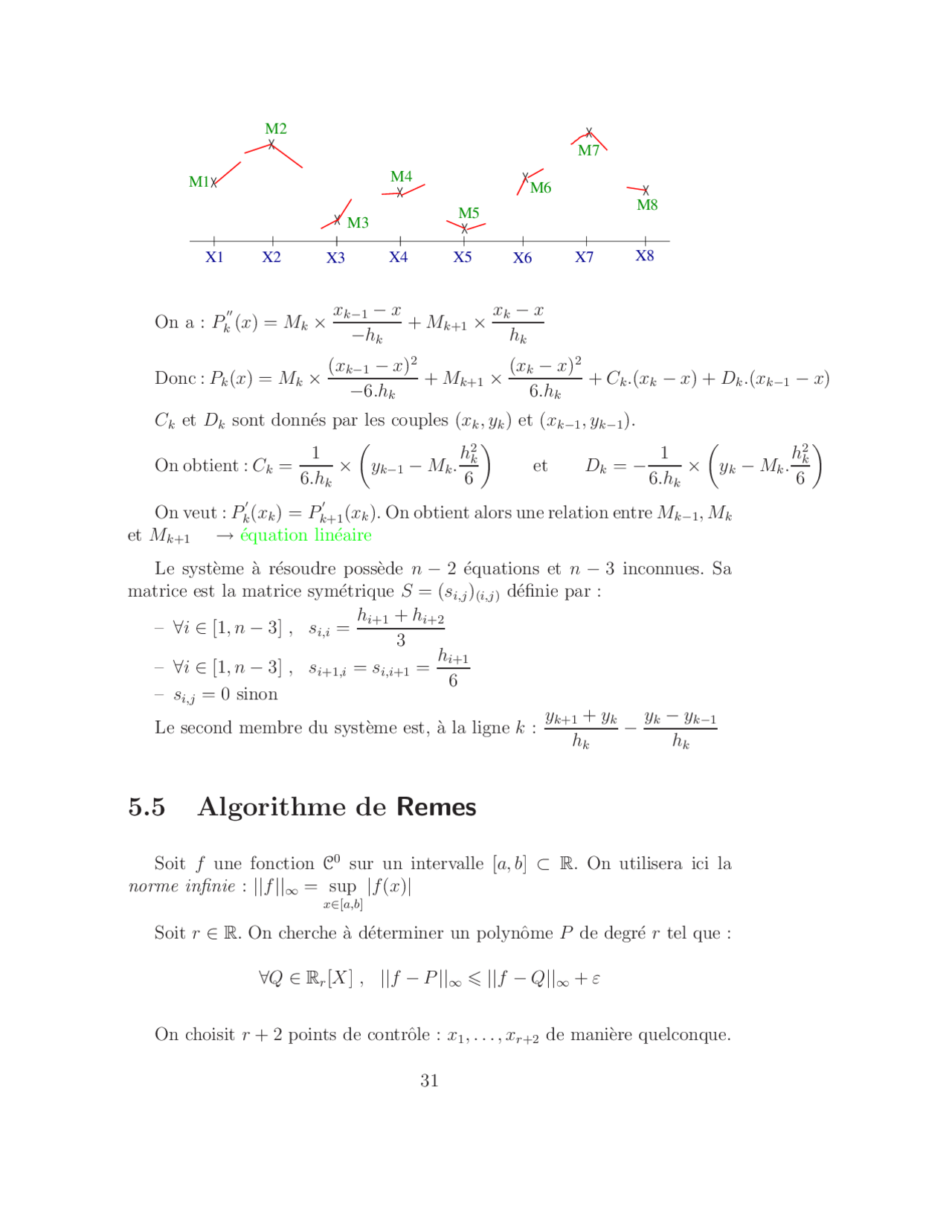 Notes Sur Lalgorithmique Numérique 3° Partie Docsity