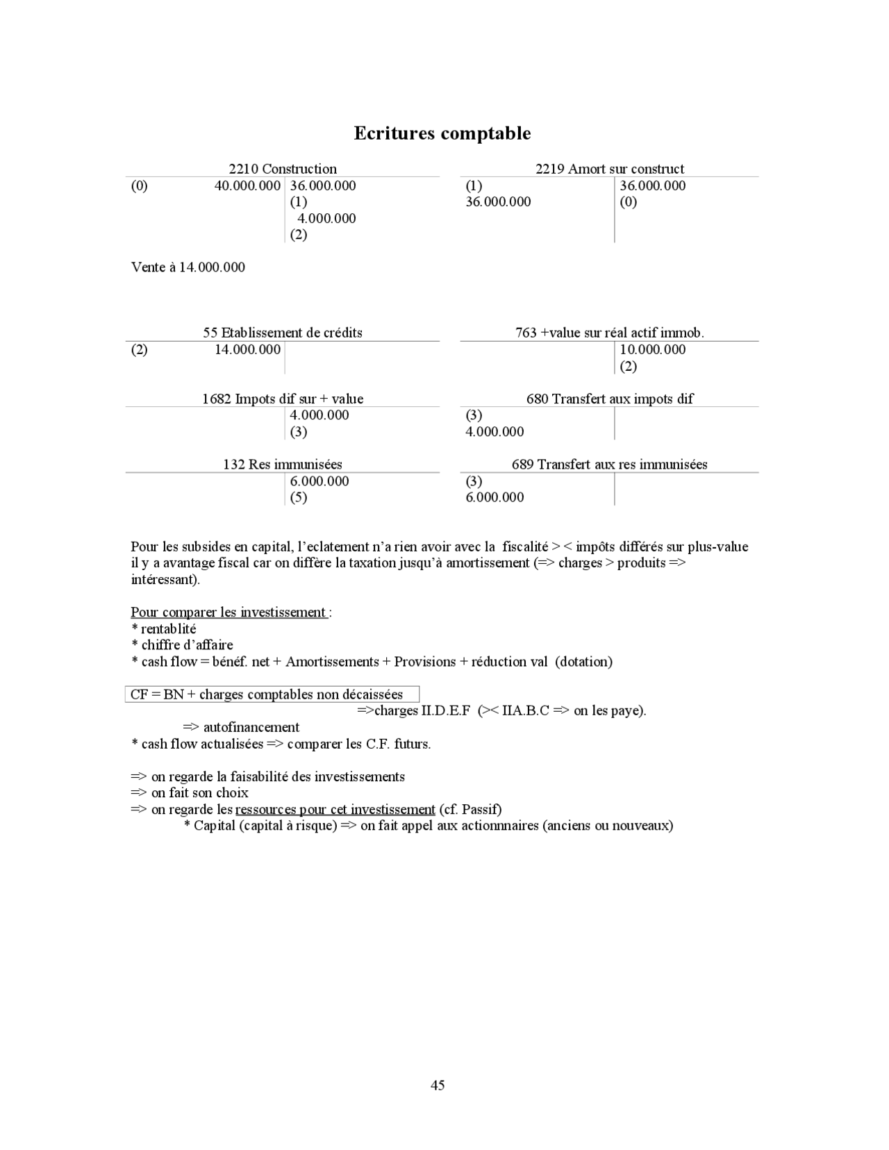 Notes Sur La Comptabilité Générale 3° Partie Docsity