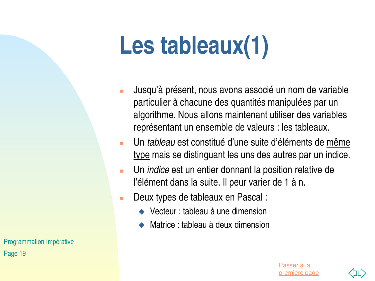 Notes Sur La Programmation Impérative Pascal 3° Partie Docsity