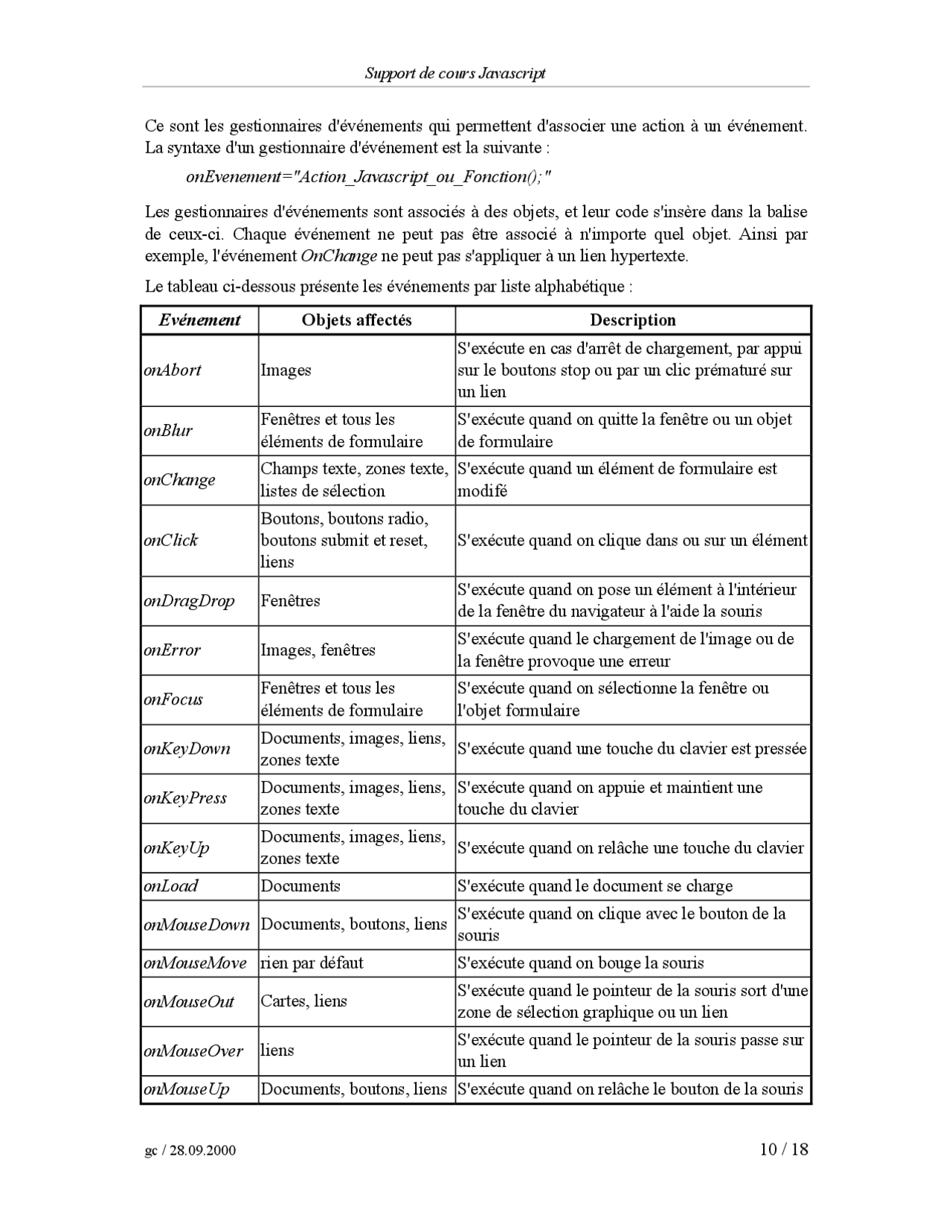 Notes Sur Les Principes De Javascript 2° Partie Docsity