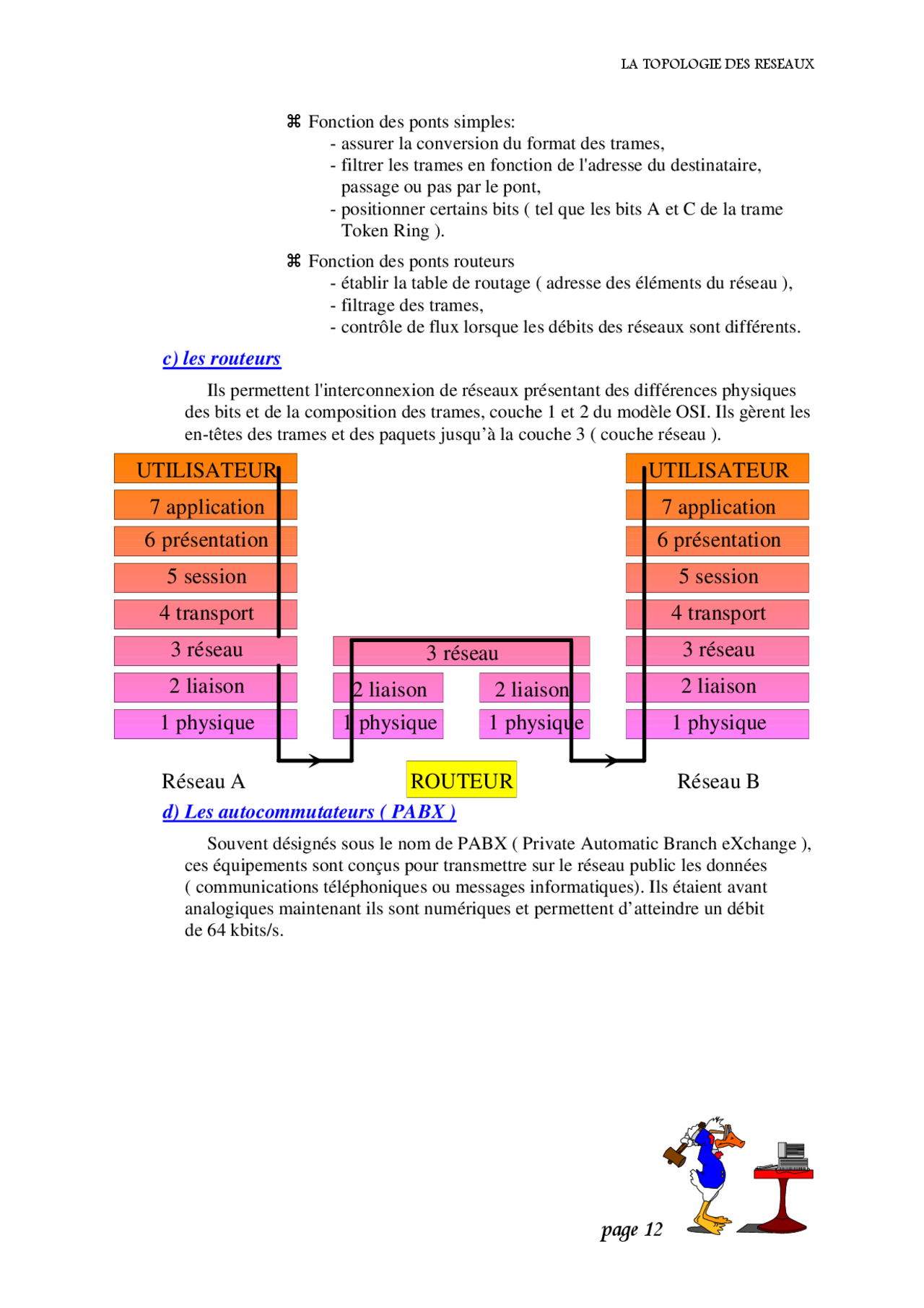 Notes Sur La Topologie Des Réseaux 2° Partie Docsity