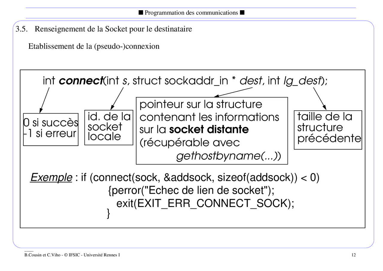 Notes Sur Les Sockets 2° Partie Docsity