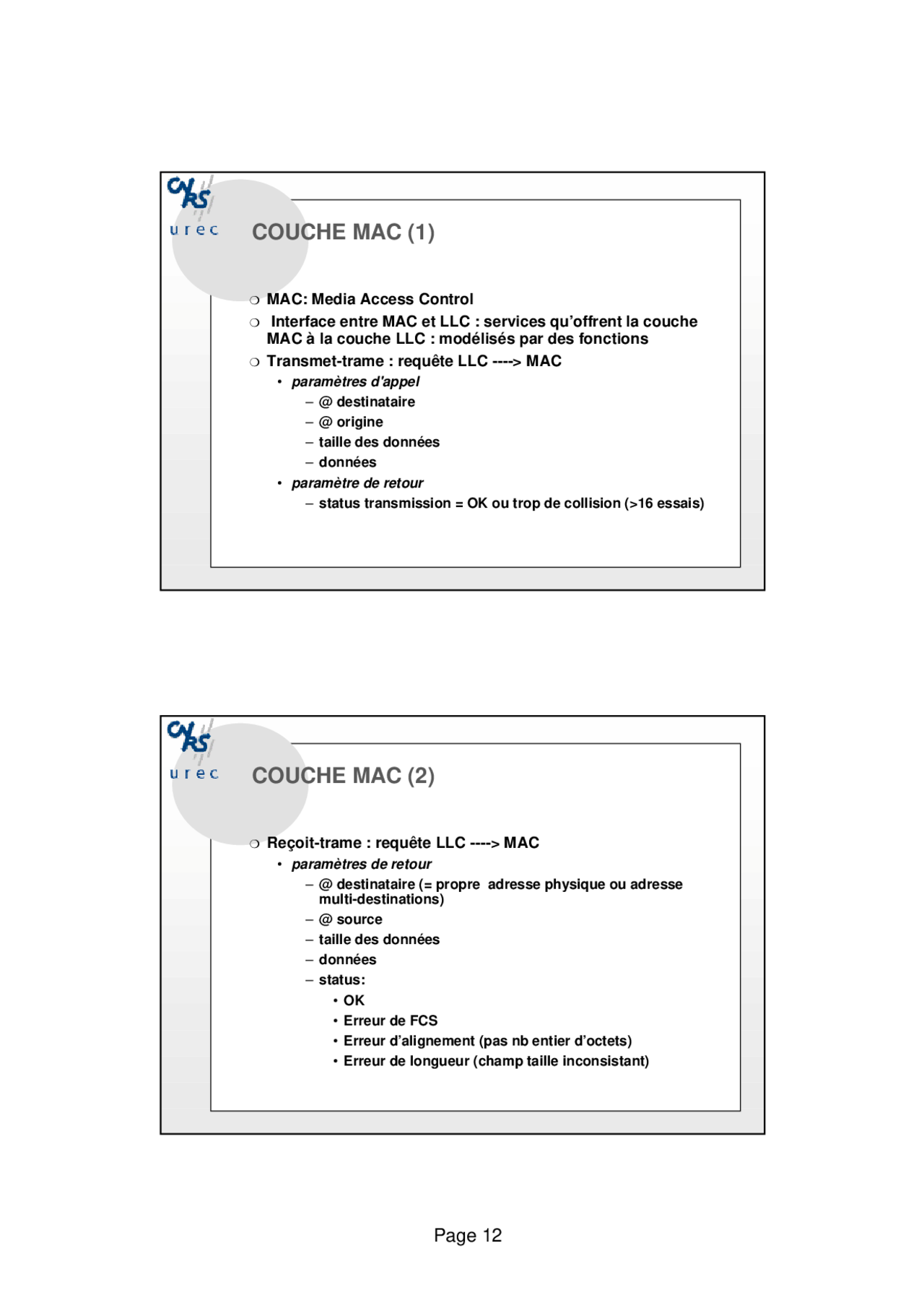 FONCTION DE LA COUCHE MAC TRANSMISSION D’UNE TRAME - Docsity