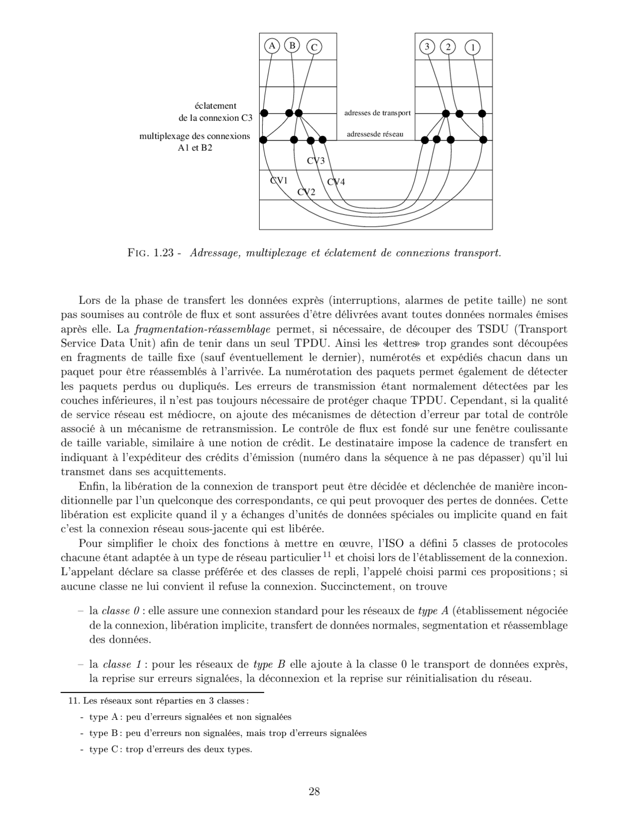 Notes Sur Les Principes Des Réseaux Informatiques 2° Partie Docsity