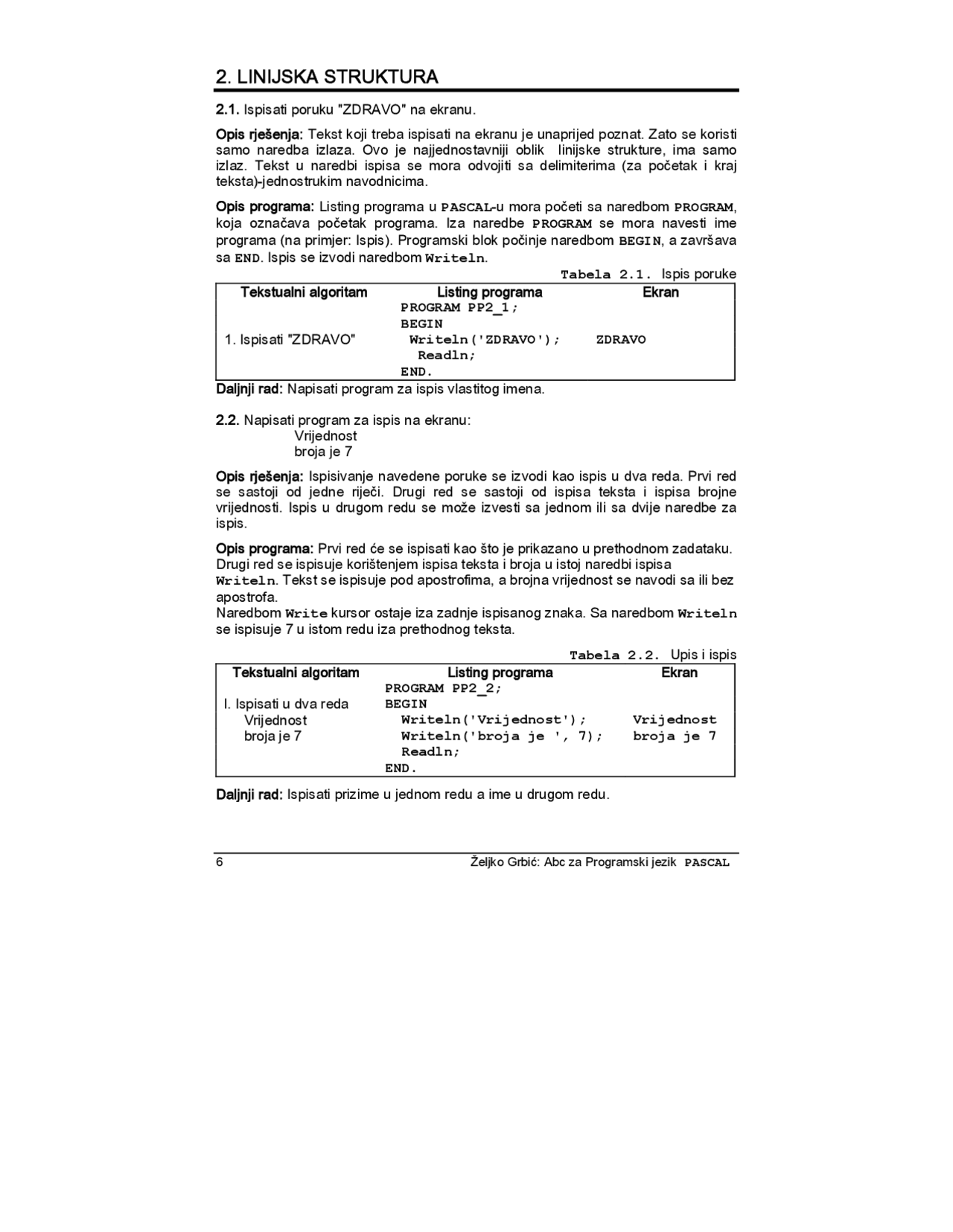 Abc za Programski Jezik Pascal: linijska, razgranata i ciklična struktura | Rezime' predlog ...