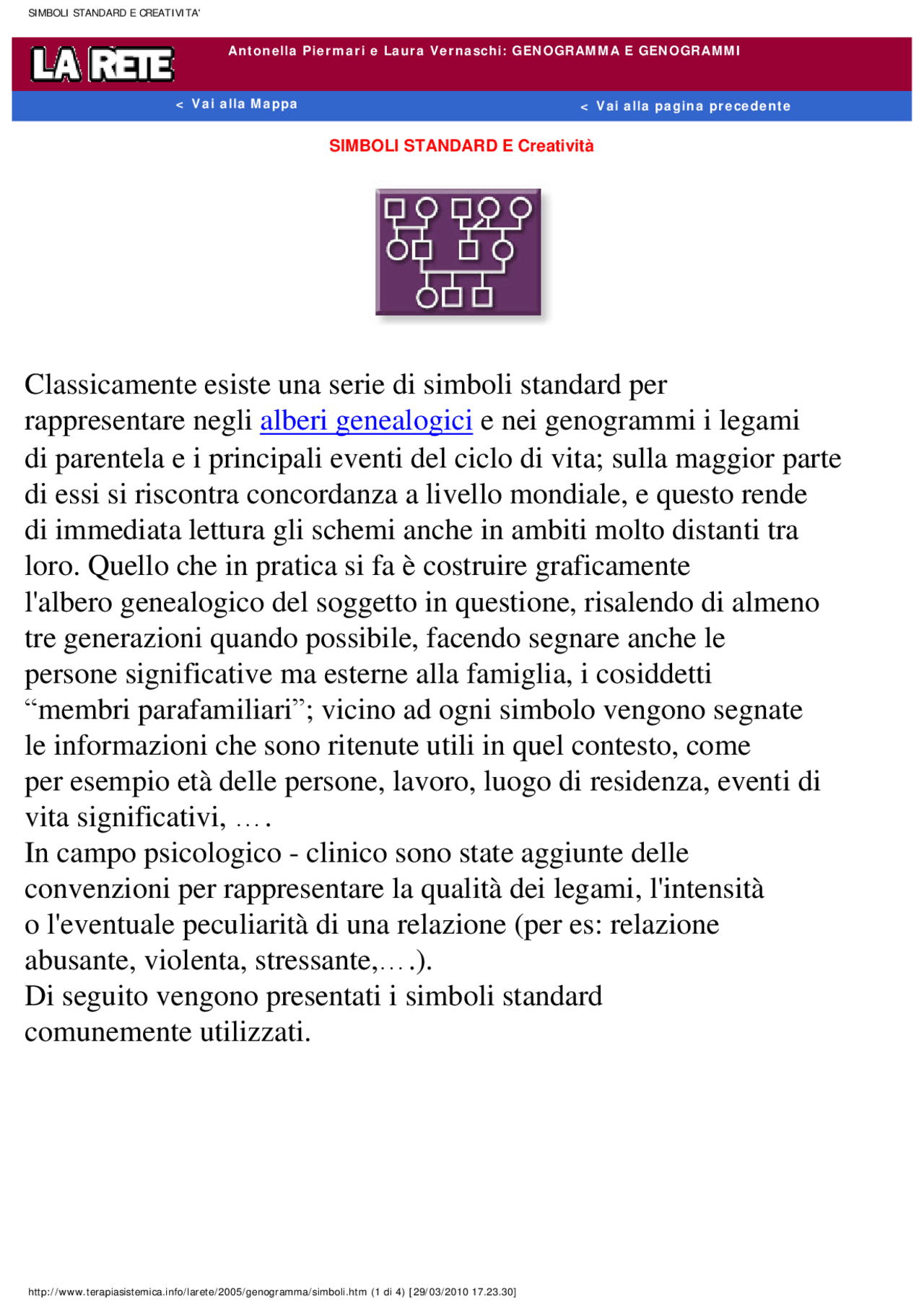 genogramma SIMBOLI STANDARD E CREATIVITA' | Appunti di Metodi E ...