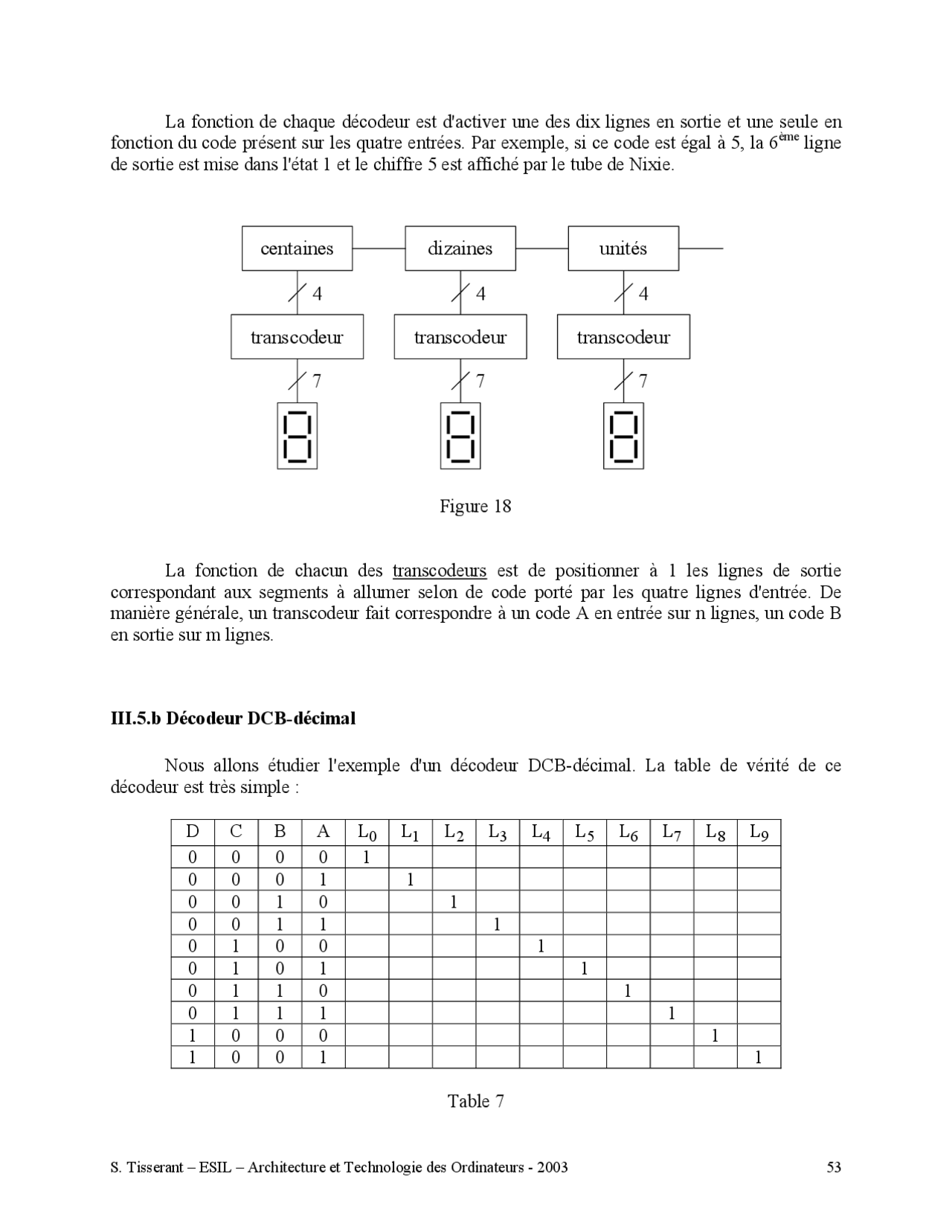 Notes Sur La Logique Combinatoire 2° Partie Docsity