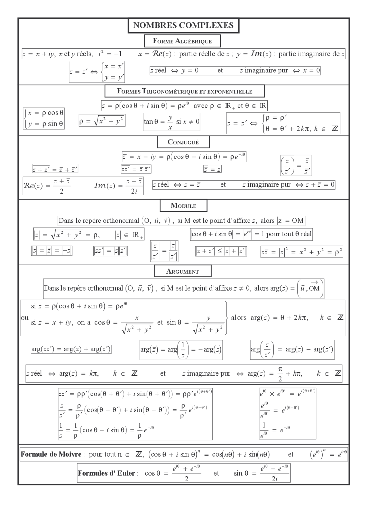 Notes Sur Les Nombres Complexes Docsity