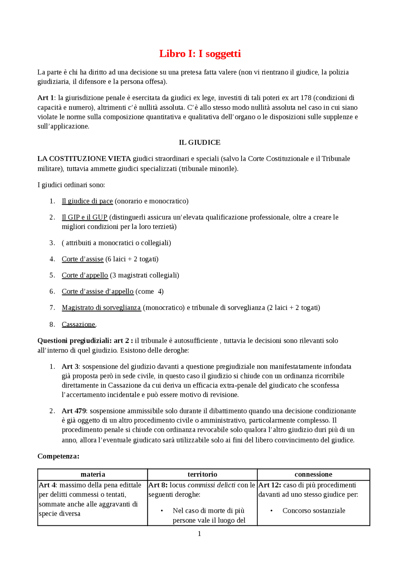 Riassunto Completo Conso Grevi Docsity