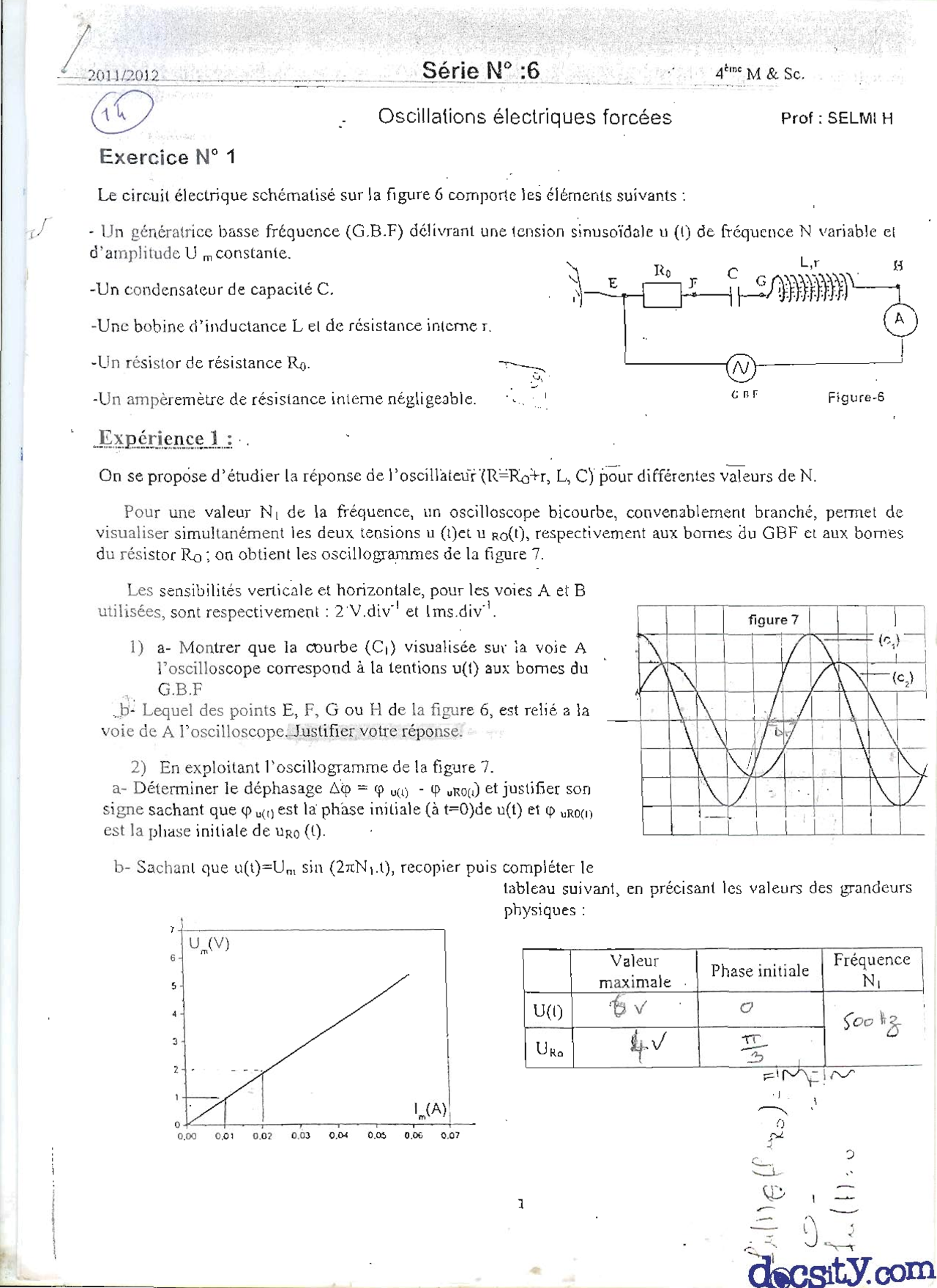 Exercices Sur Les Oscillations électriques Forcées Exercices