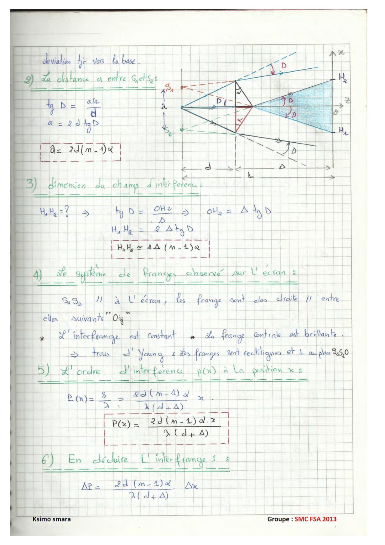 Notes sur le thème de l'optique - 2° partie - Docsity