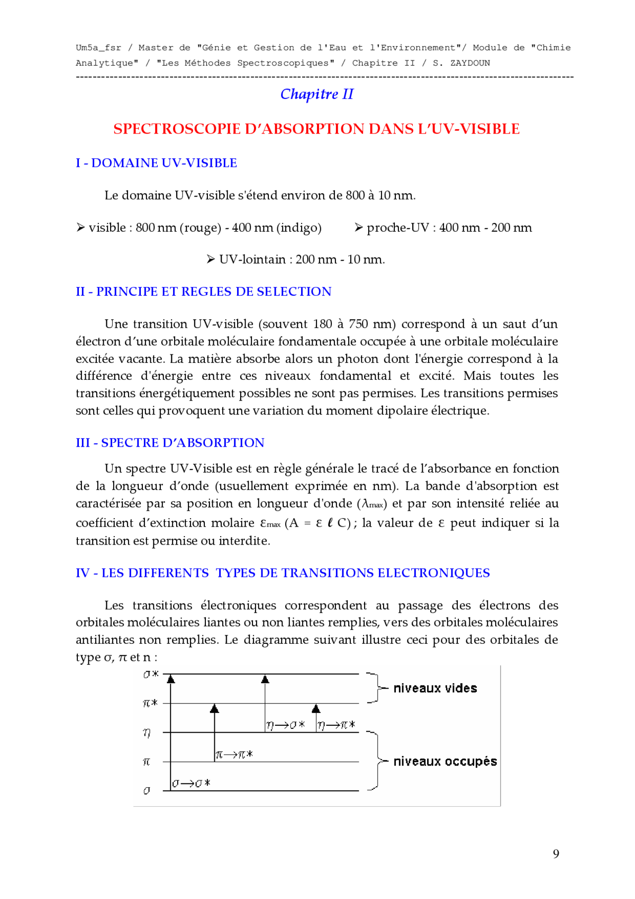 Notes Sur La Spectroscopie Dabsorption Dans Luv Visible Docsity