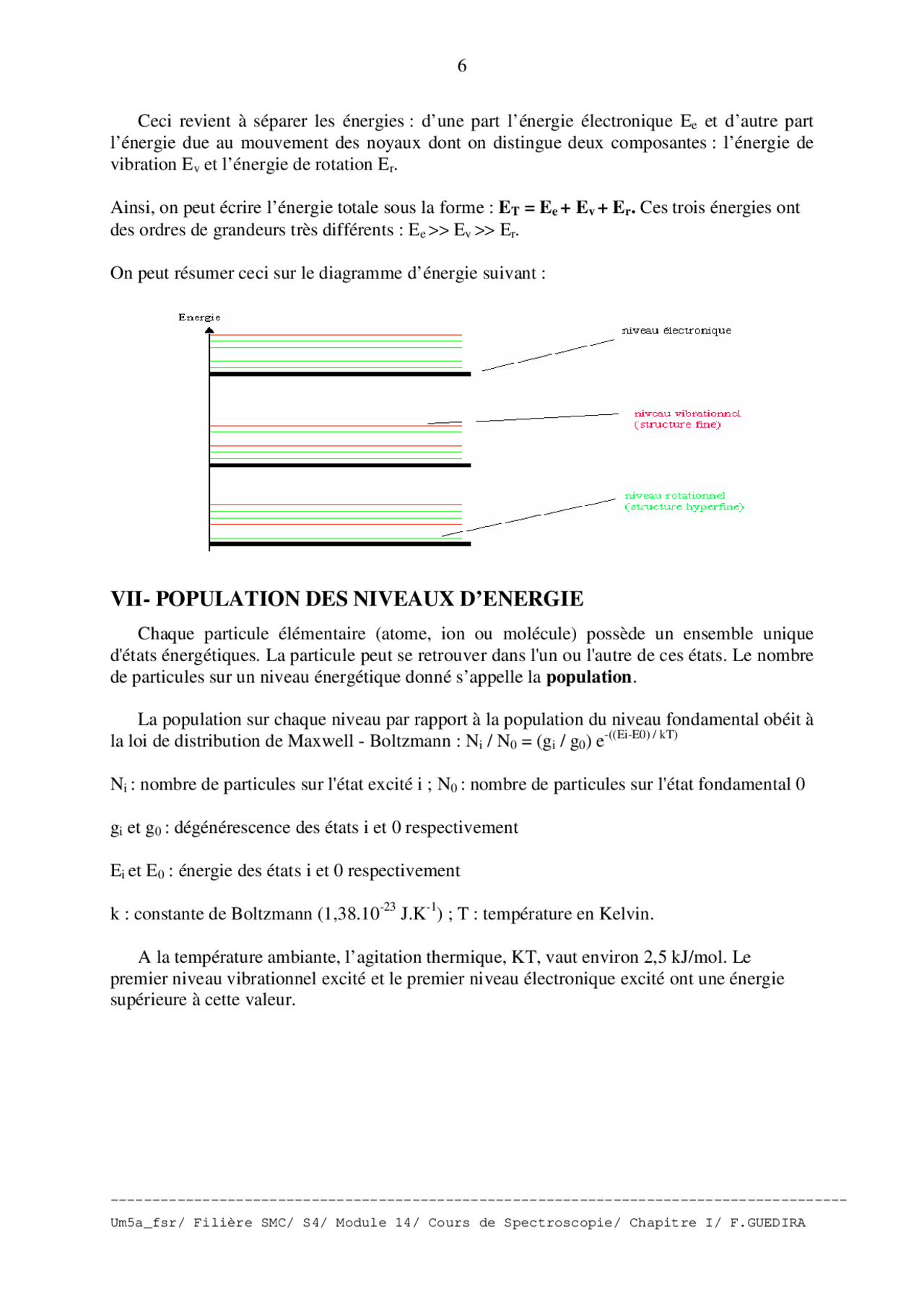 Notes Sur Les Connaissances De Base De La Spectroscopie 2° Partie