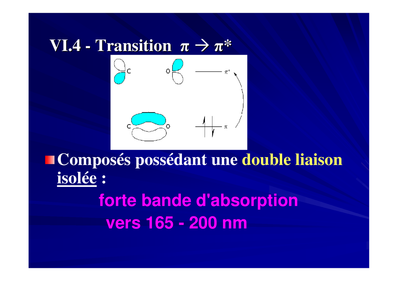Notes Sur Les Sciences Analytiques Spectroscopie Uv Visible 2° Partie