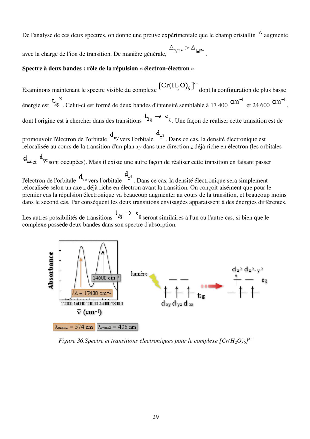 Notes Sur Les Complexes De Coordination 3° Partie Docsity