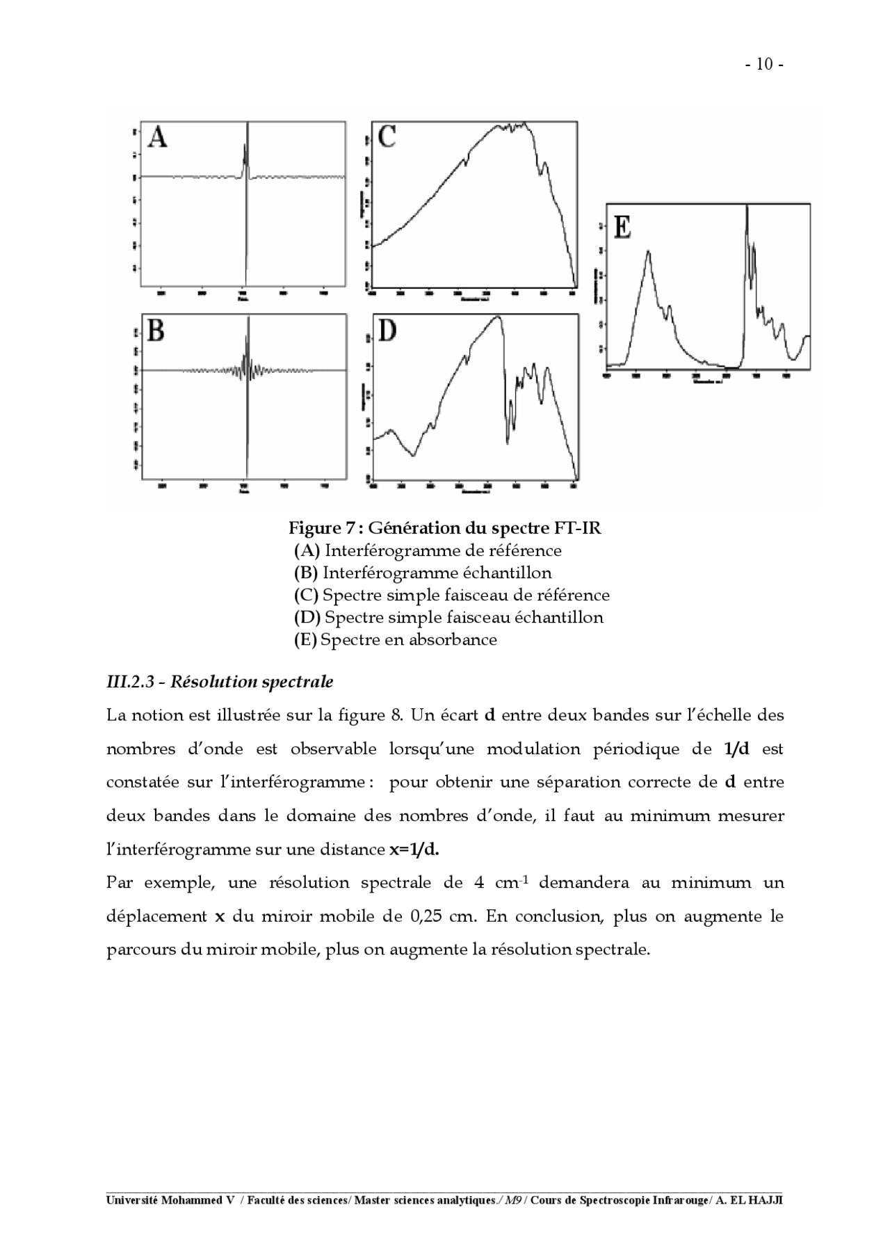 Notes sur les principes de la la spectroscopie infrarouge - 2° partie ...