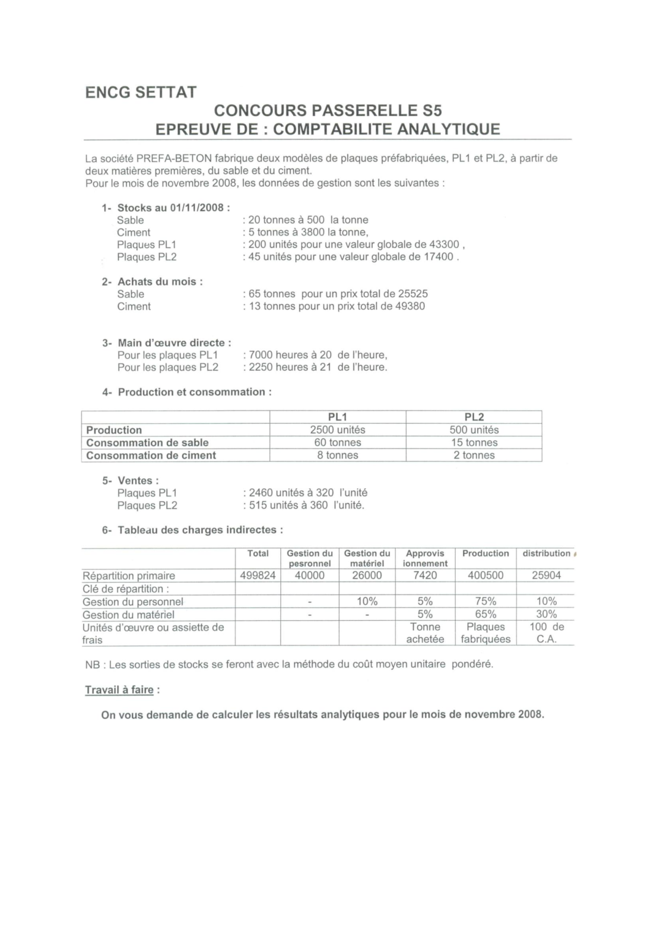 Notes Sur La Compatibilité Analytique épreuve Docsity
