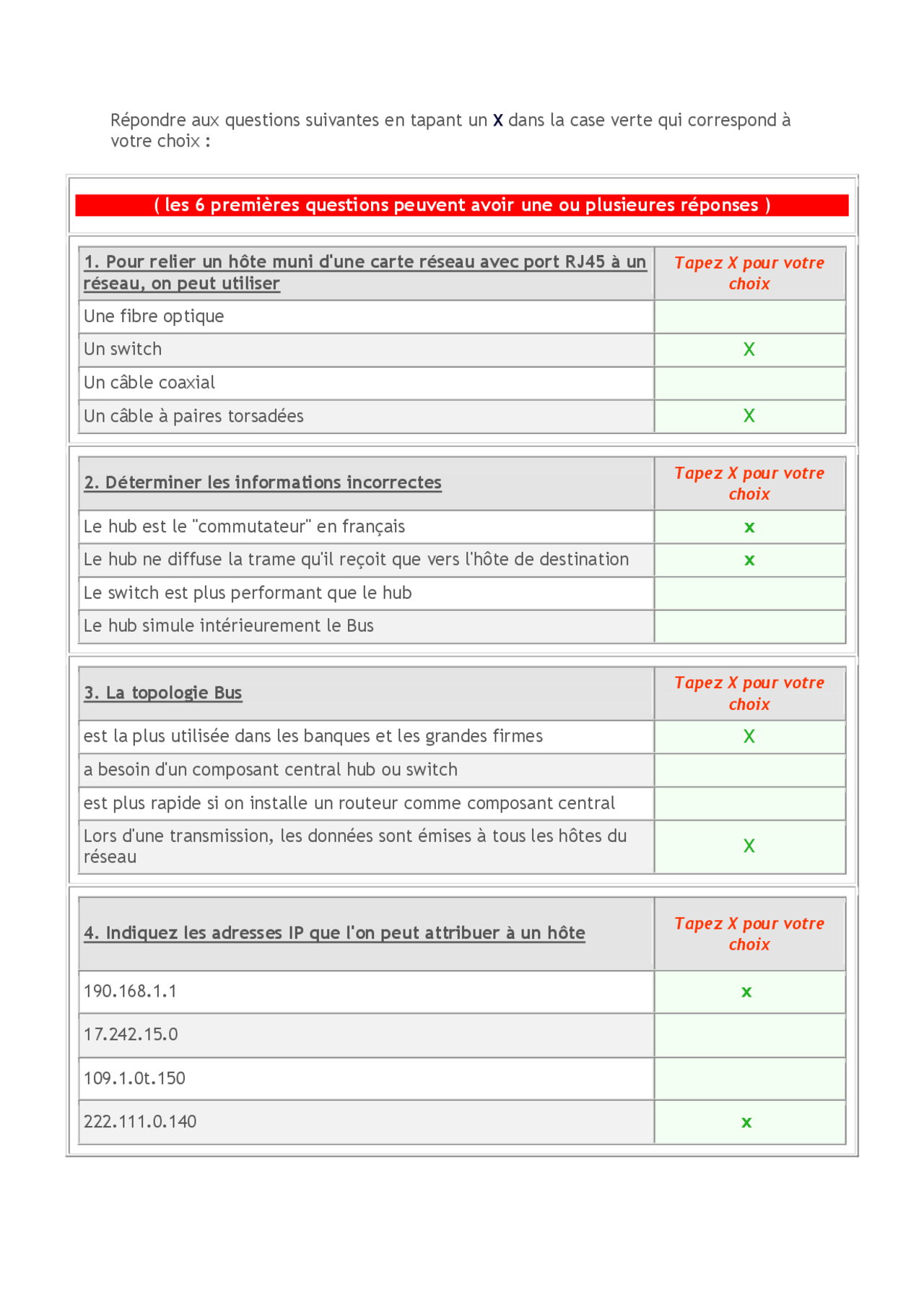 Notes Sur Linformatique 2° Partie Docsity