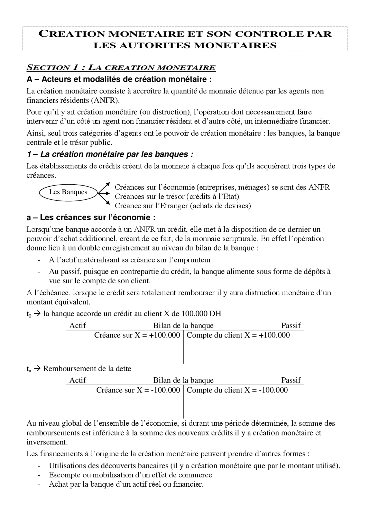 Notes Sur La Monnaie Formes Et Fonctions Actuelles 2° Partie Docsity