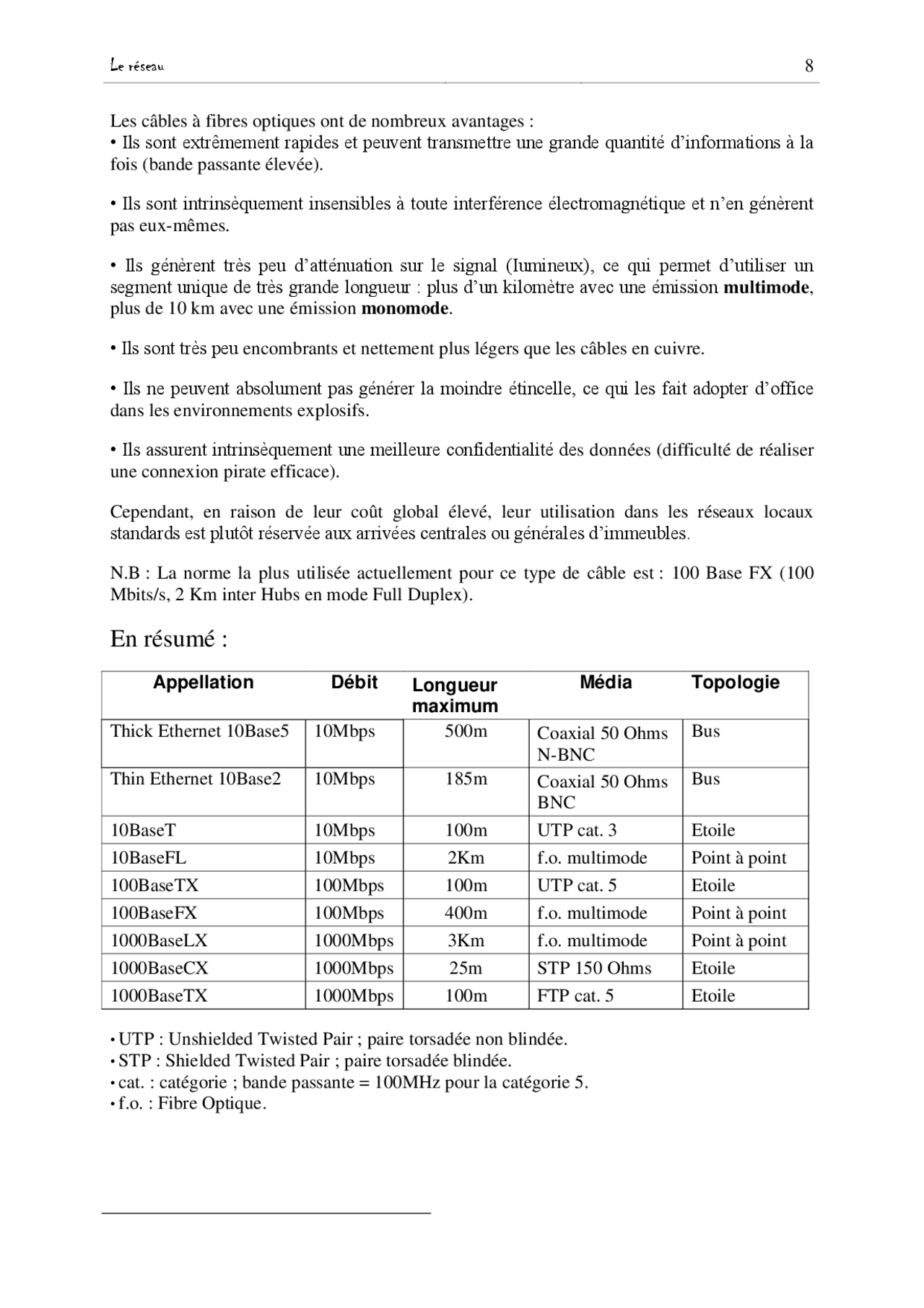 Notes Sur Les Notions De Base Des Réseaux 2° Partie Docsity