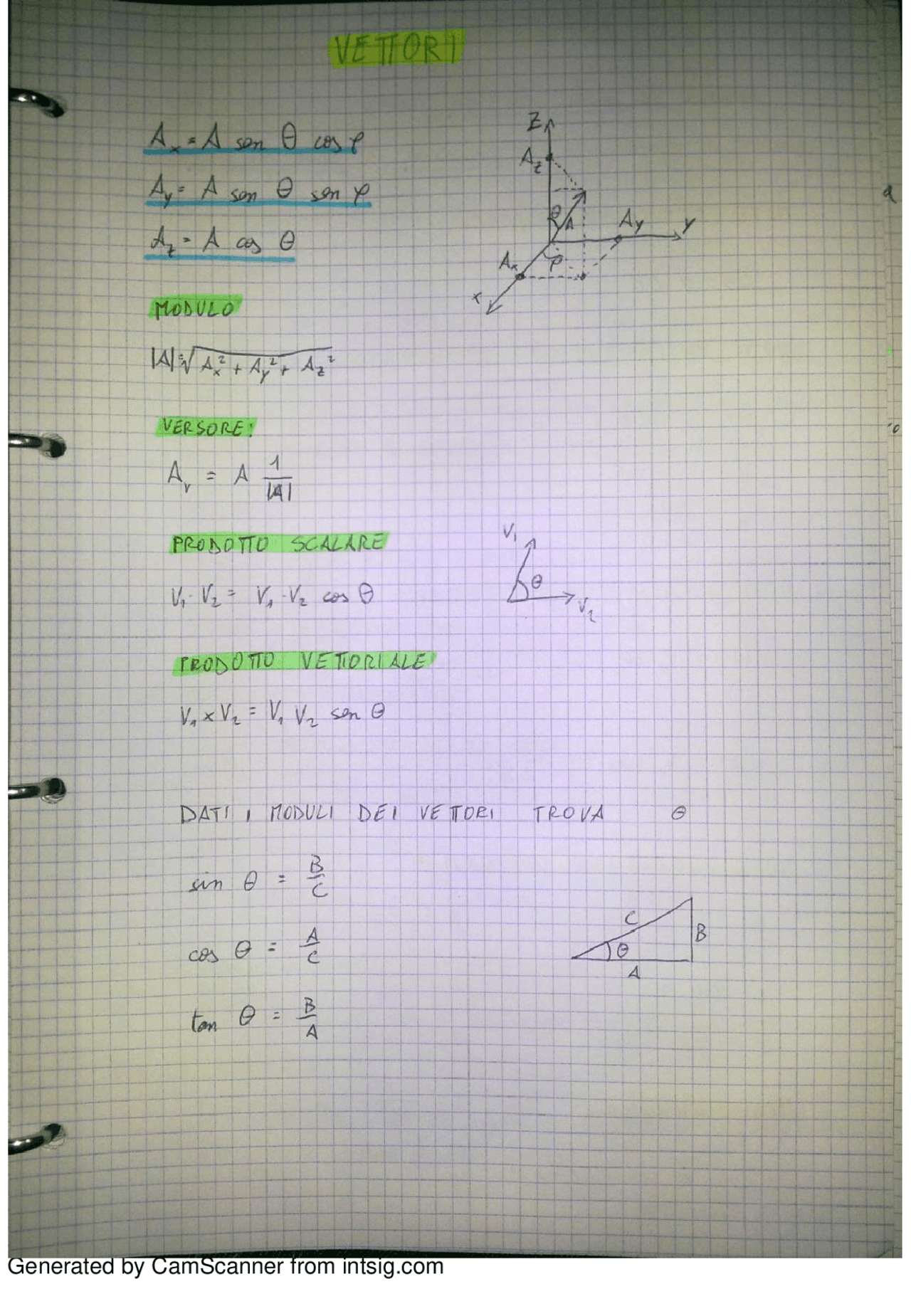 Appunti Fisica Ingegneria Informatica Docsity