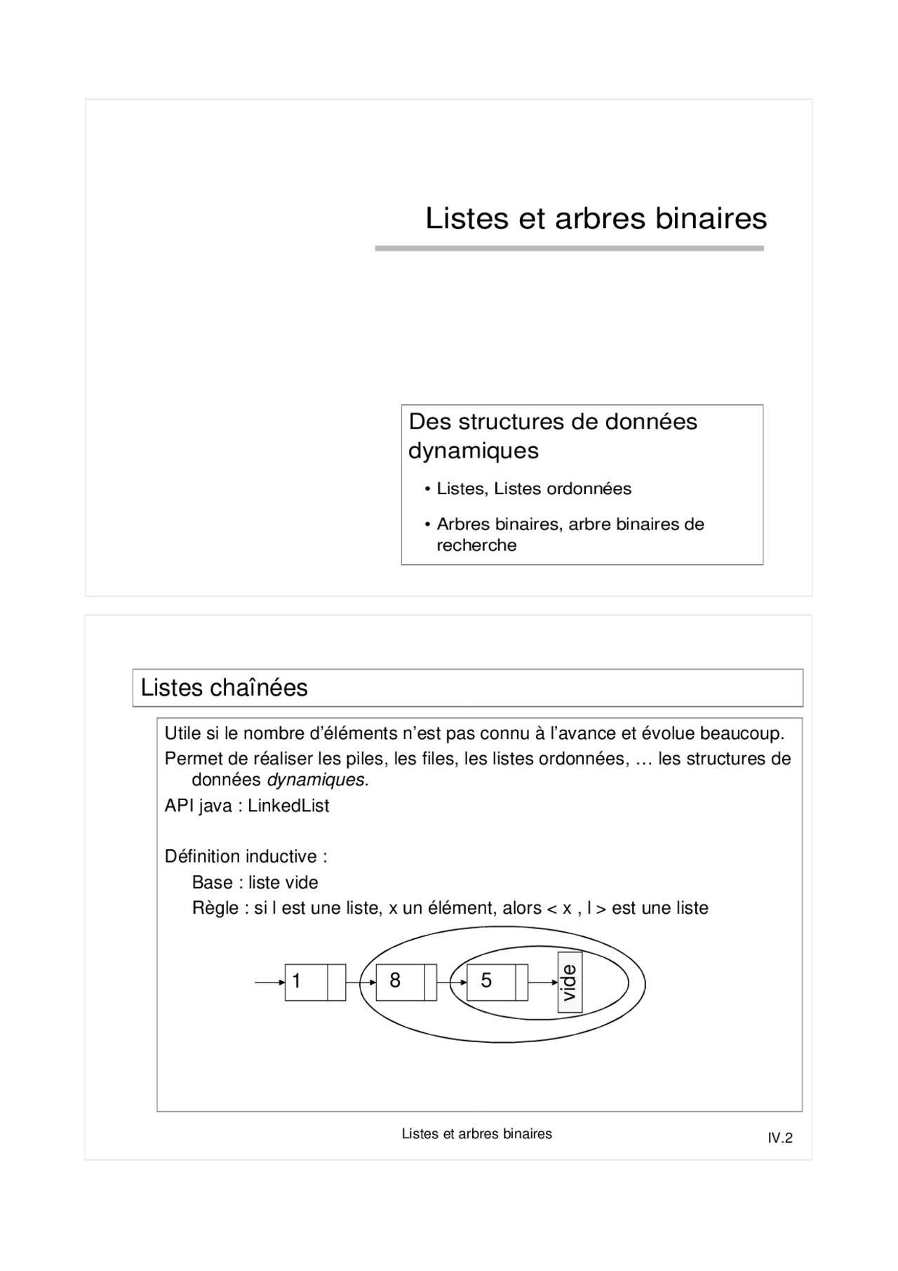 Notes Sur Les Listes Et Les Arbres Binaires Docsity