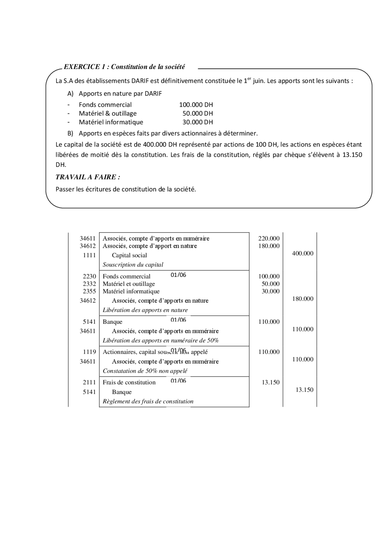 Notes Sur Les Concepts De Comptabilité 1 Docsity