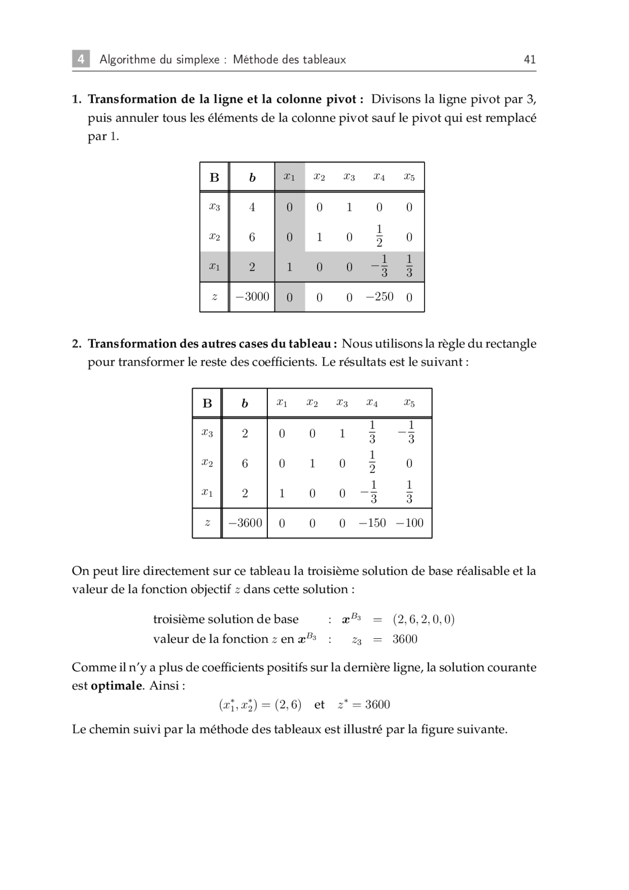Notes Sur La Programmation Linéaire 3° Partie Docsity