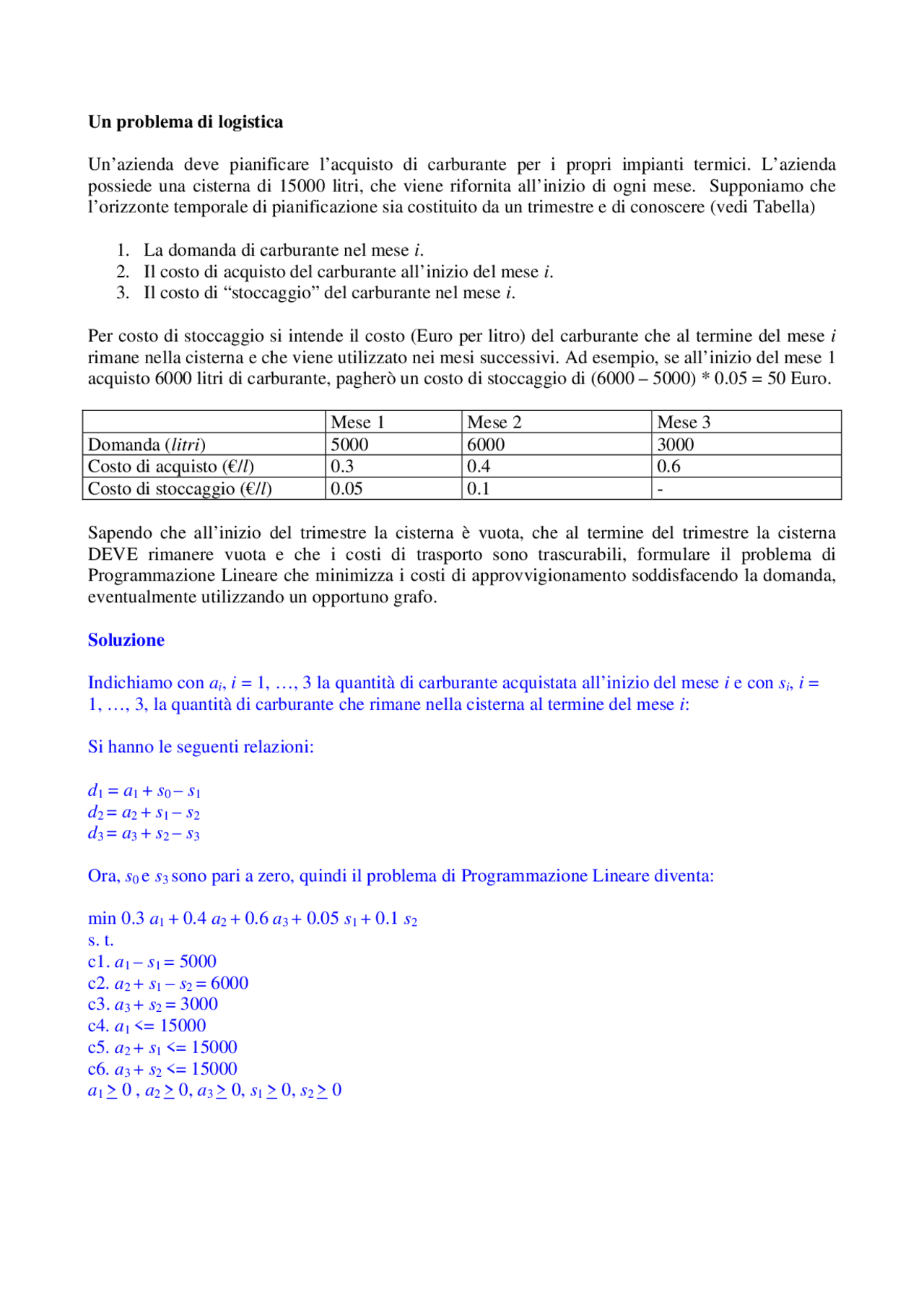 Esercizi Ricerca Operativa Docsity