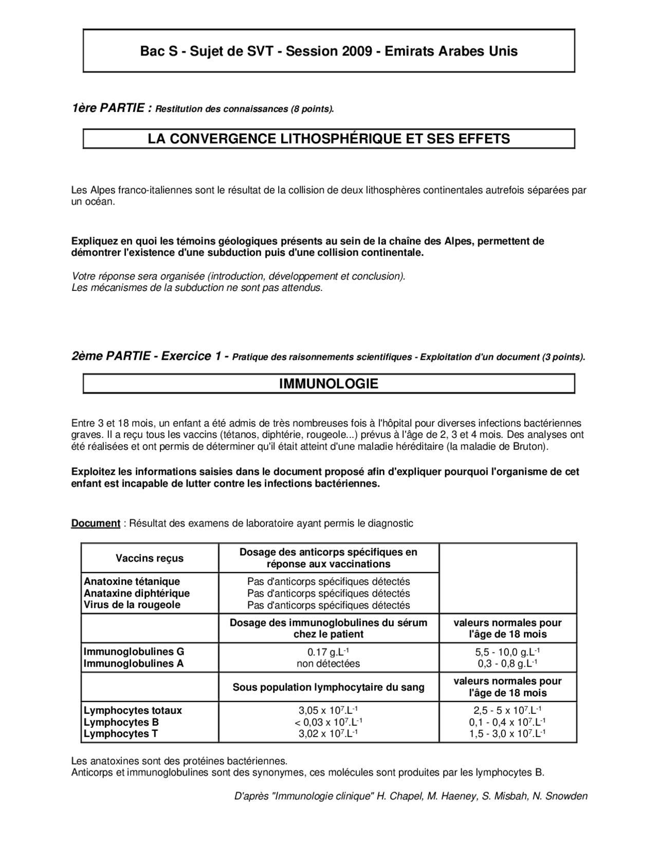 Travaux pratiques de biologie 7 - Docsity
