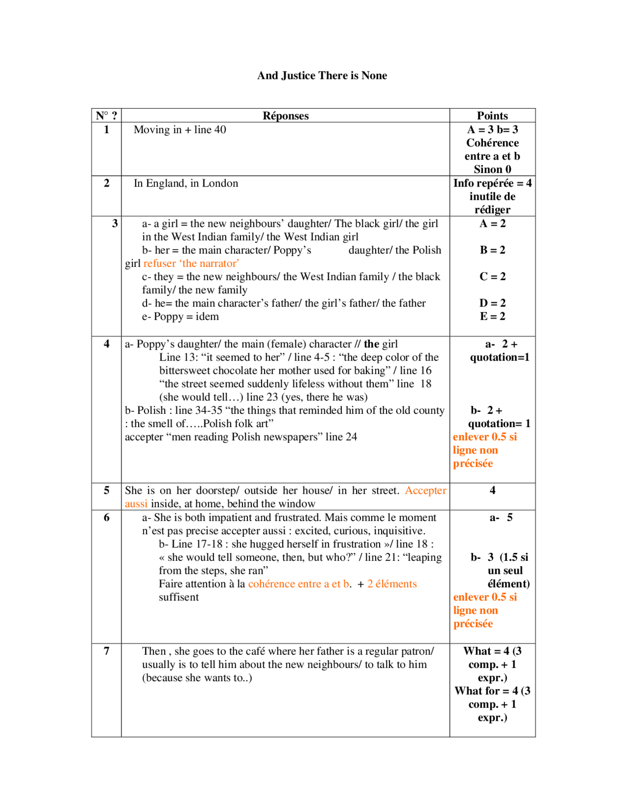 Exercices Langue Anglaise 22 Docsity