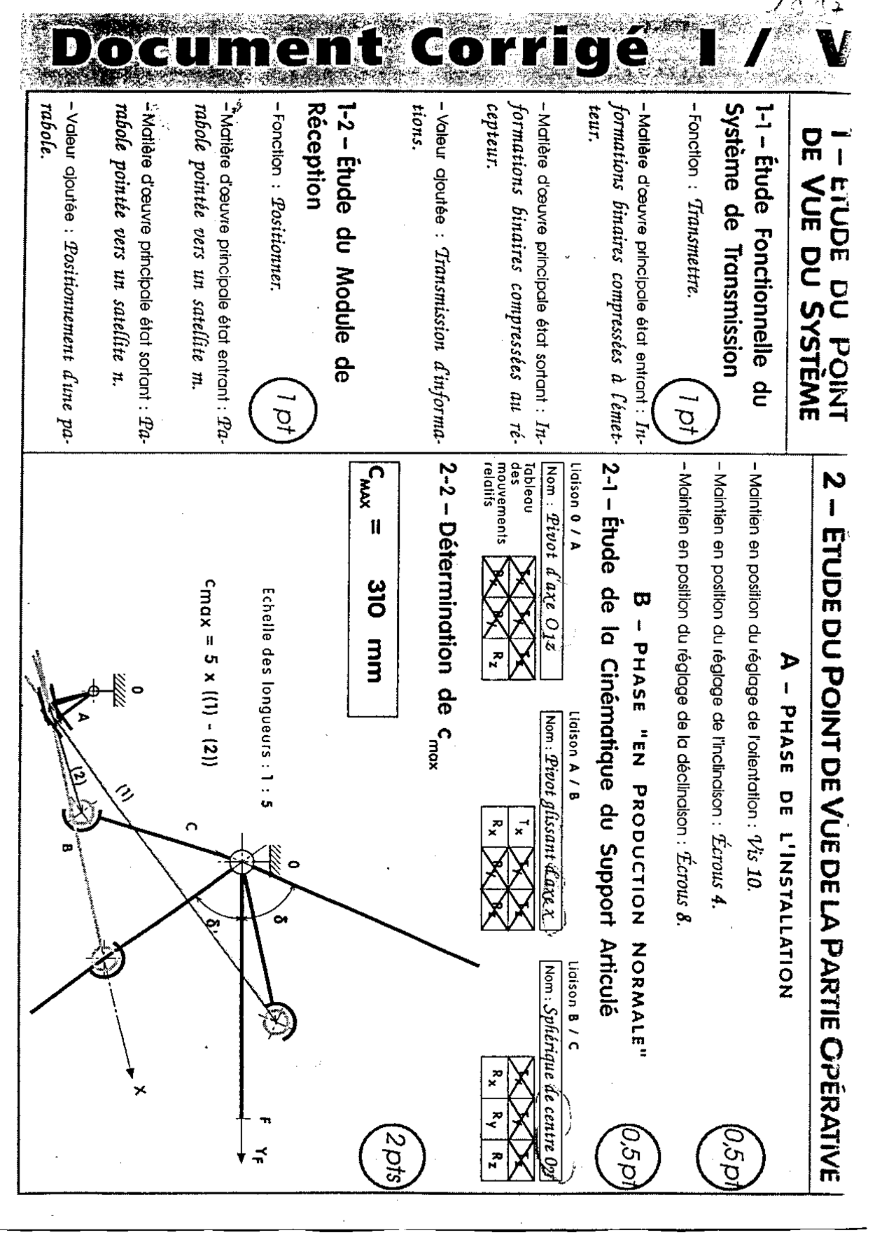 Correction Des Exercices De Technologie Industrielle Docsity