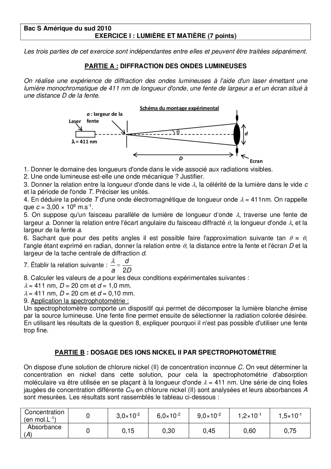 Examen sur la lumière et la matière - Docsity
