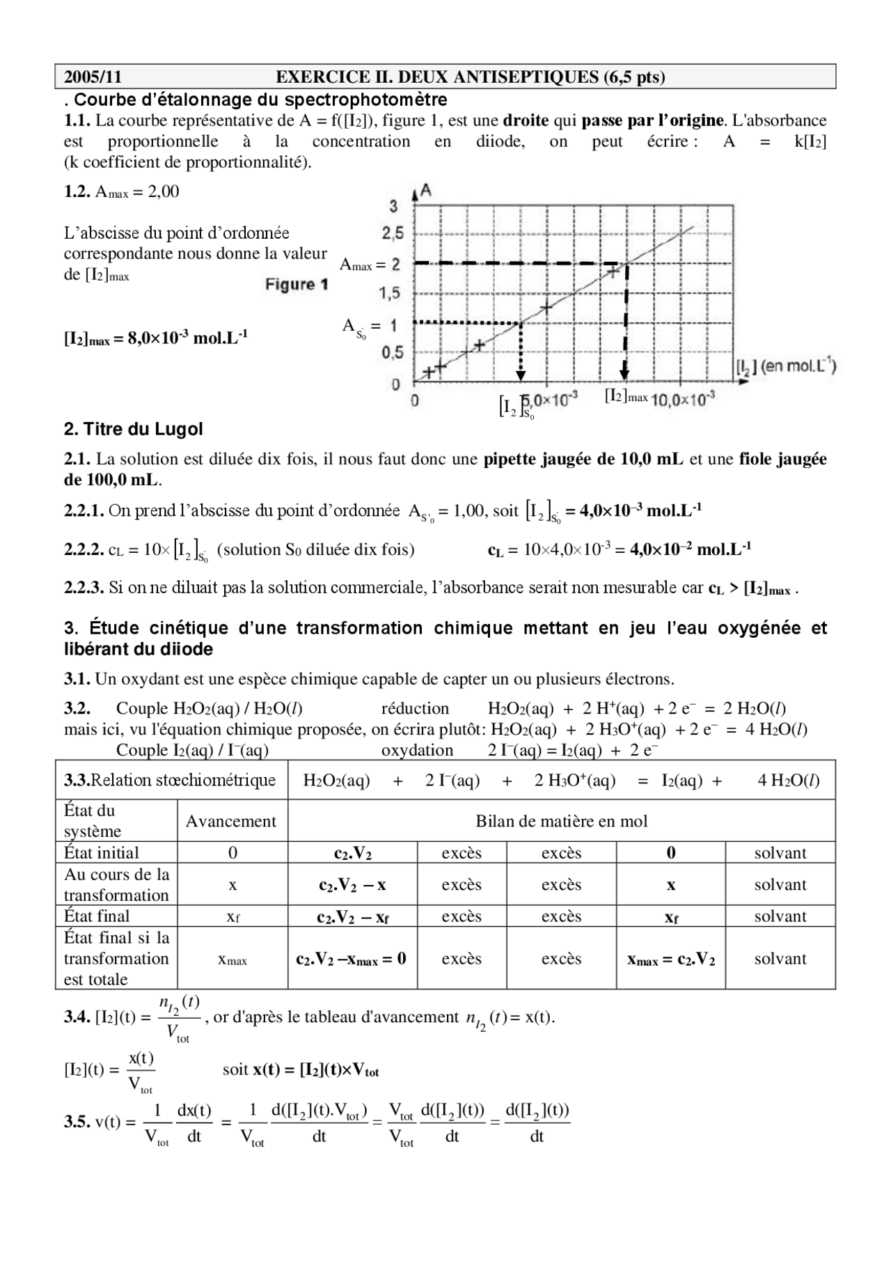 Chimie Exercitation Sur Deux Antiseptiques Correction Docsity