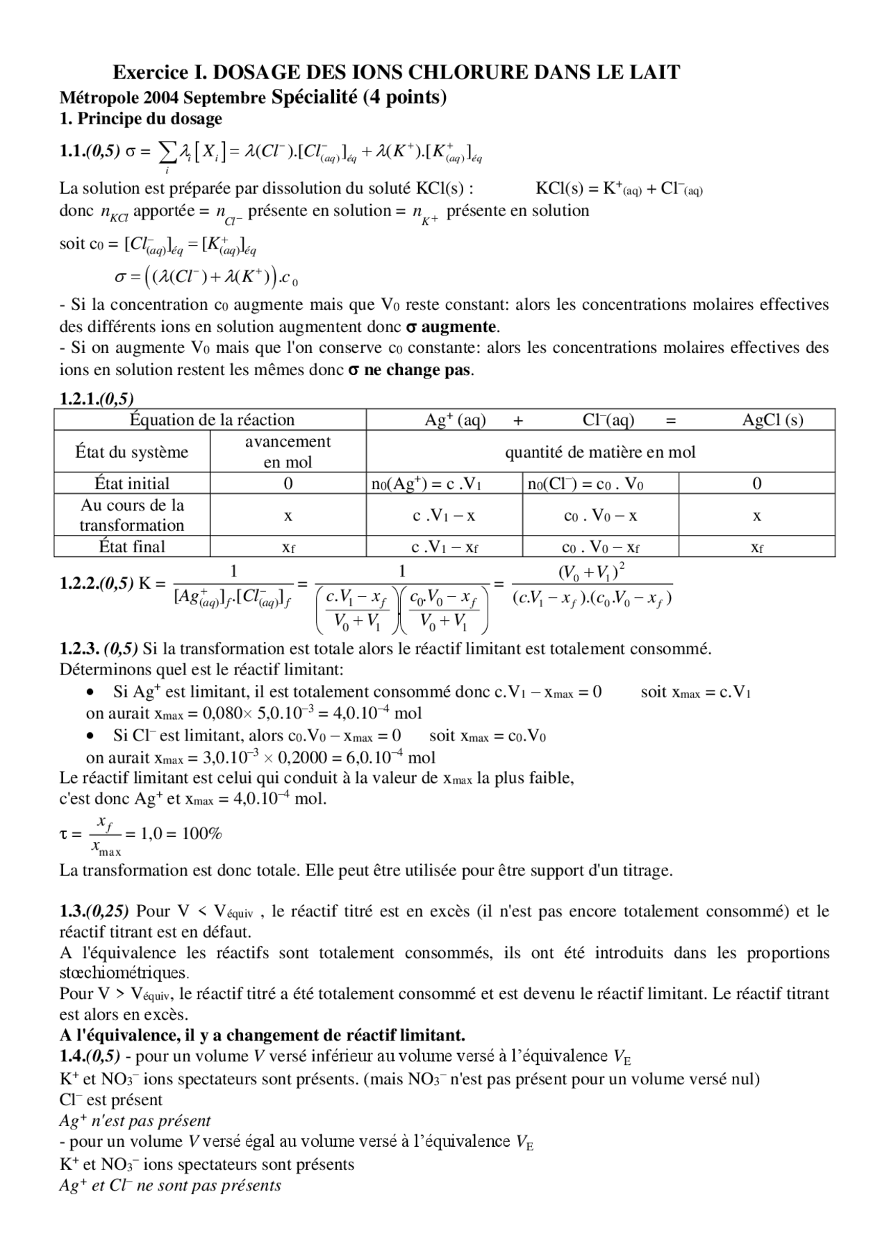 dosage des ions chlorure dans un lait PDF Cours,Exercices ,Examens