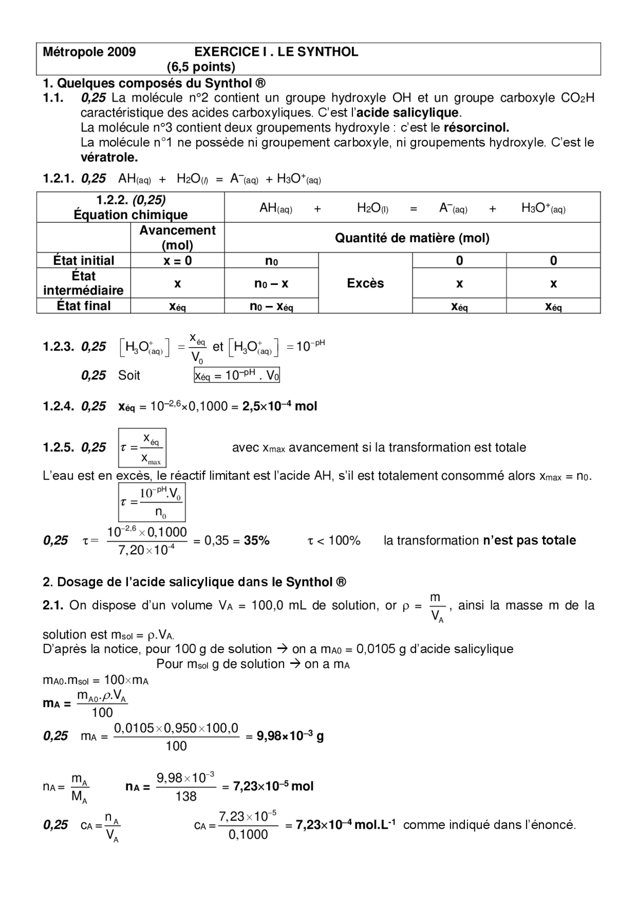Chimie Exercices Sur Le Synthol Correction Exercices Chimie