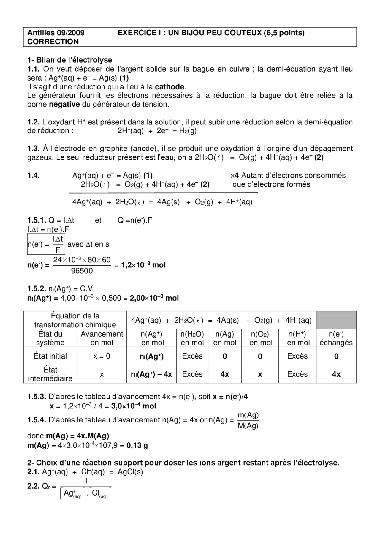 Exercices De Chimie Sur Le Bijou Peu Couteux Correction Exercices