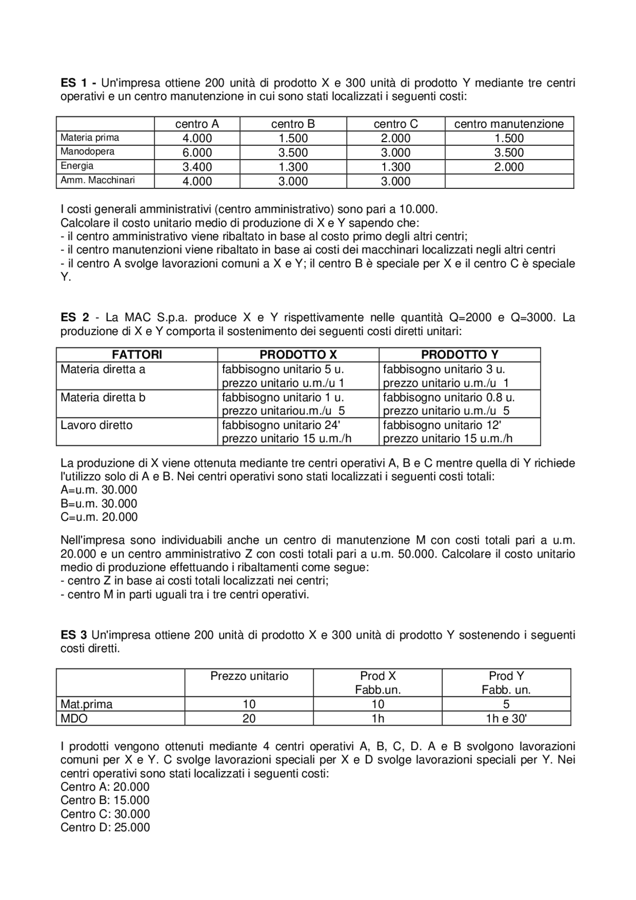 Eserciziario - programmazione e controllo - Docsity