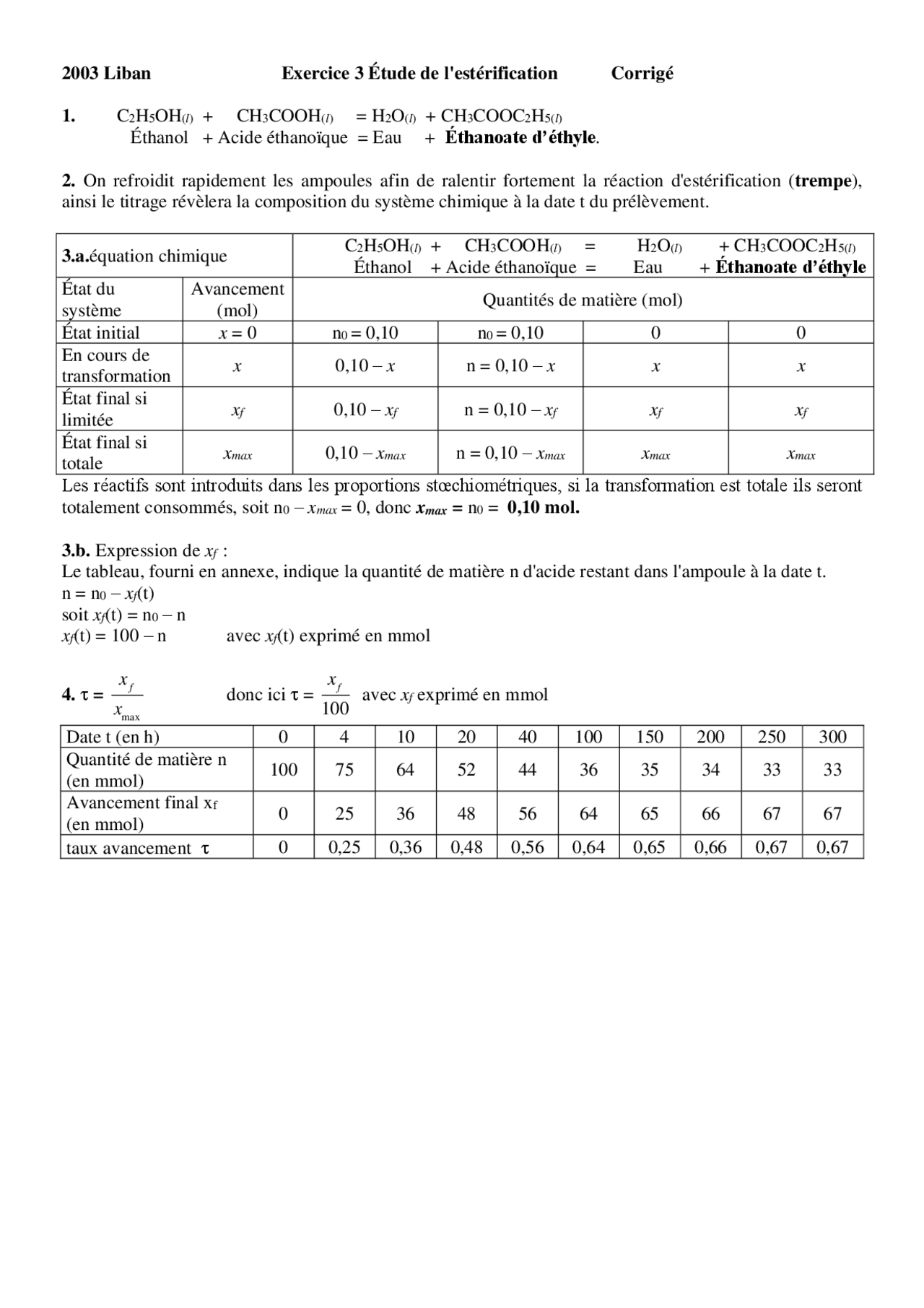 Exercices Biochimie Létude De Lestérification Correction