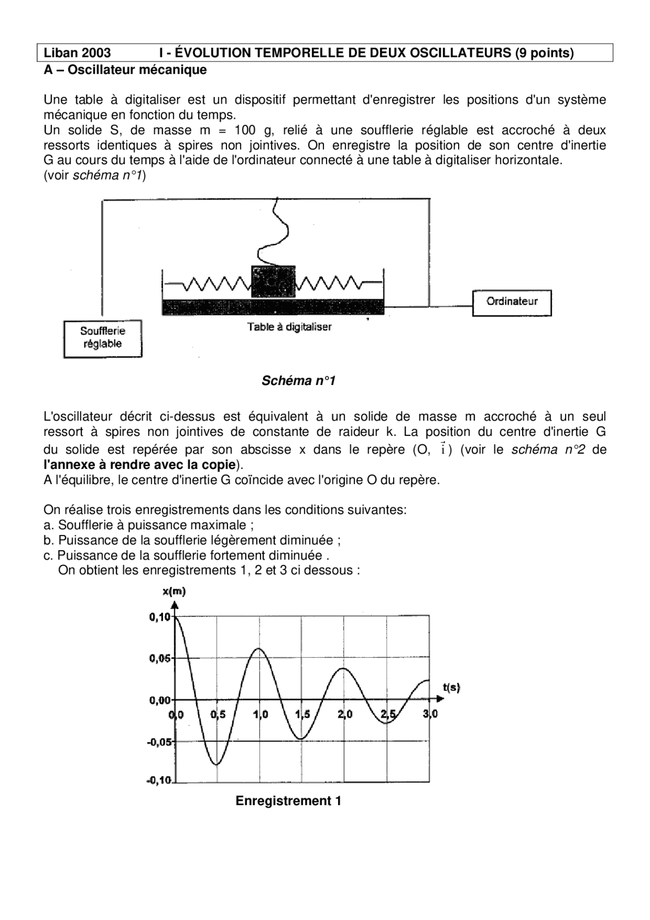 Examen Physiques Des Particules Évolution Temporelle De Deux