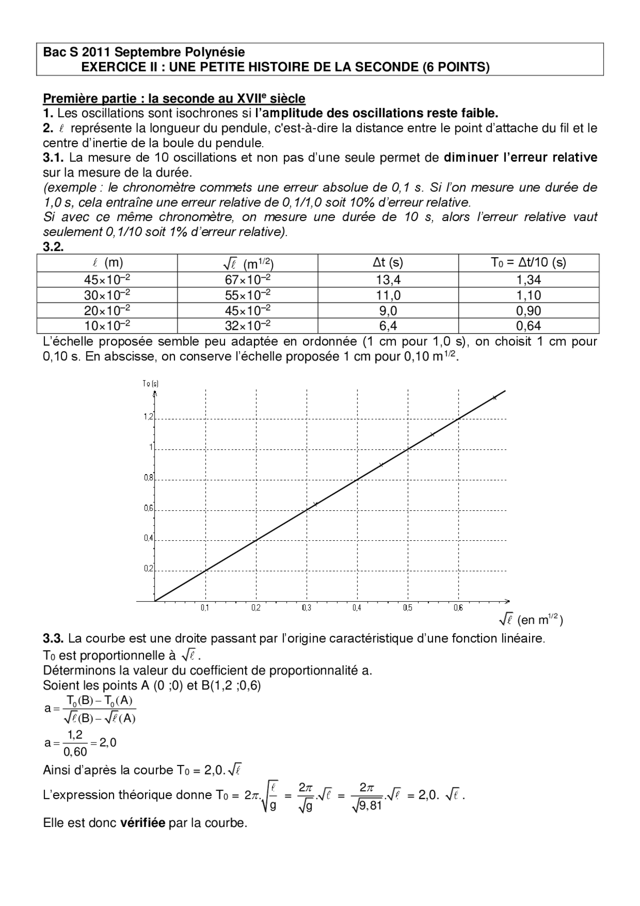 Travaux Pratiques De Physiques 10 Correction Docsity