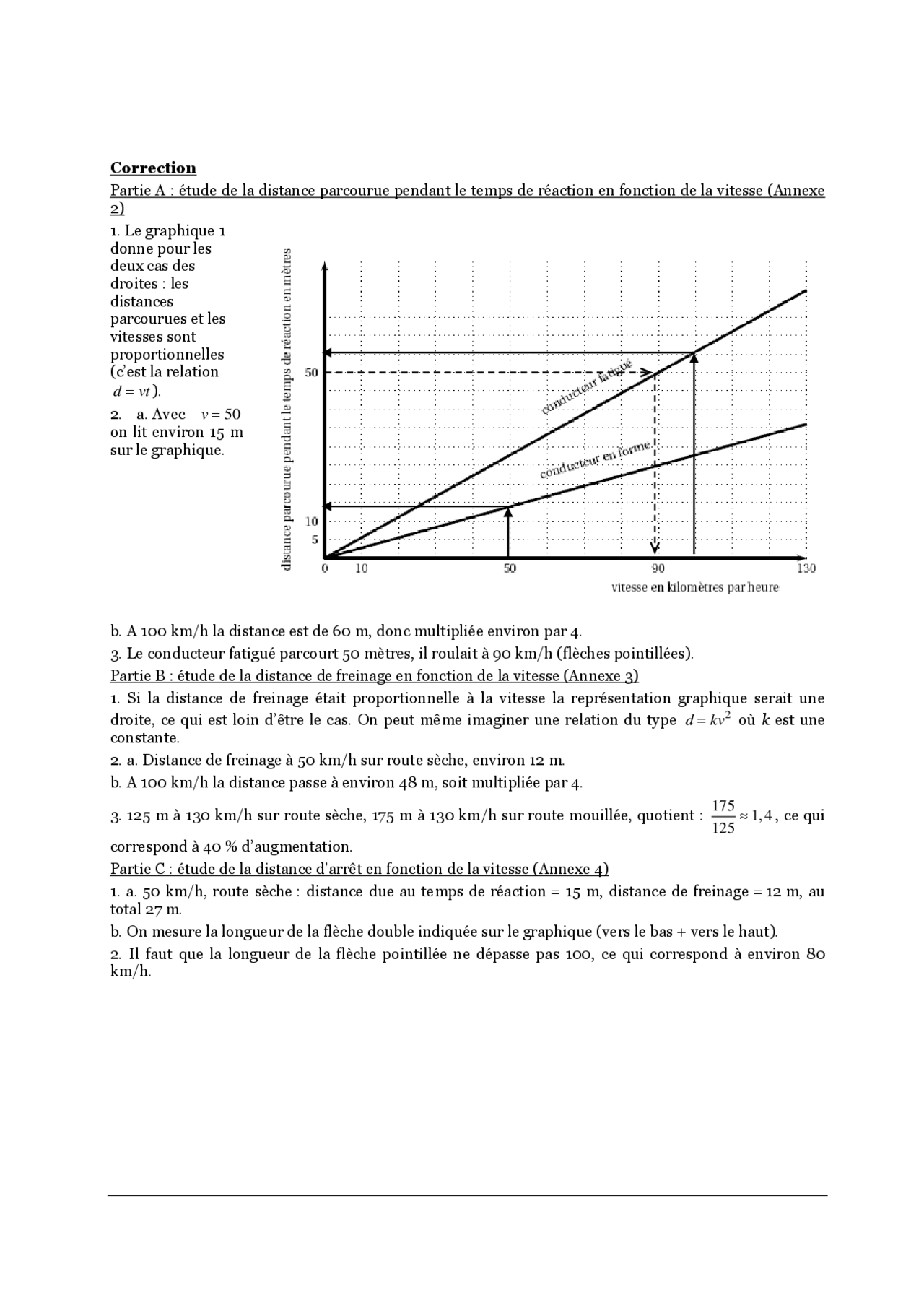 Travaux Pratiques De Mathématique 2 2° Partie Docsity