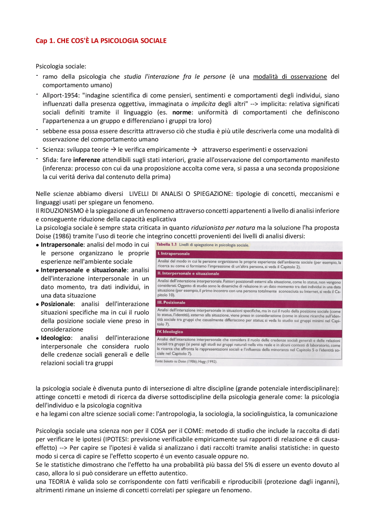 Appunti Sul Manuale Psicologia Sociale Hogg Vaughan Docsity