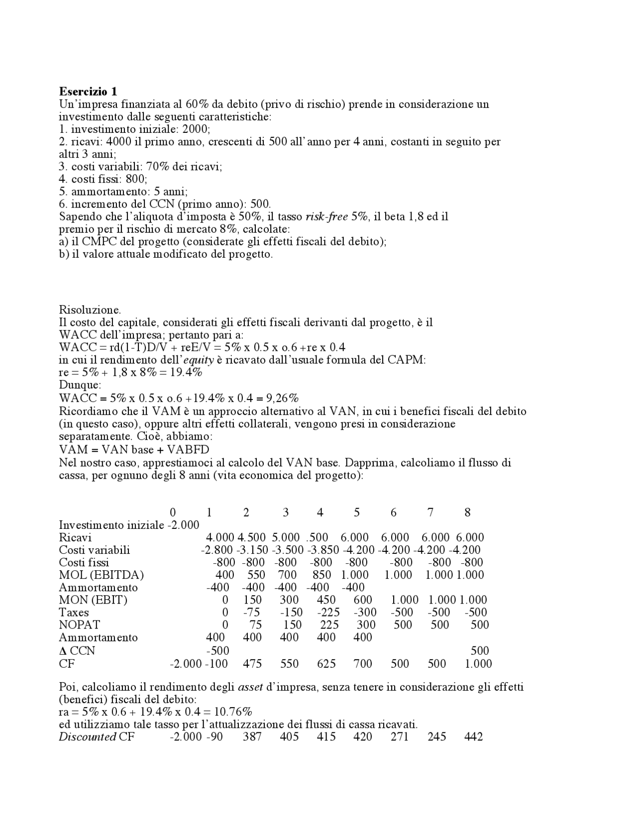 Esercizi Finanza Docsity