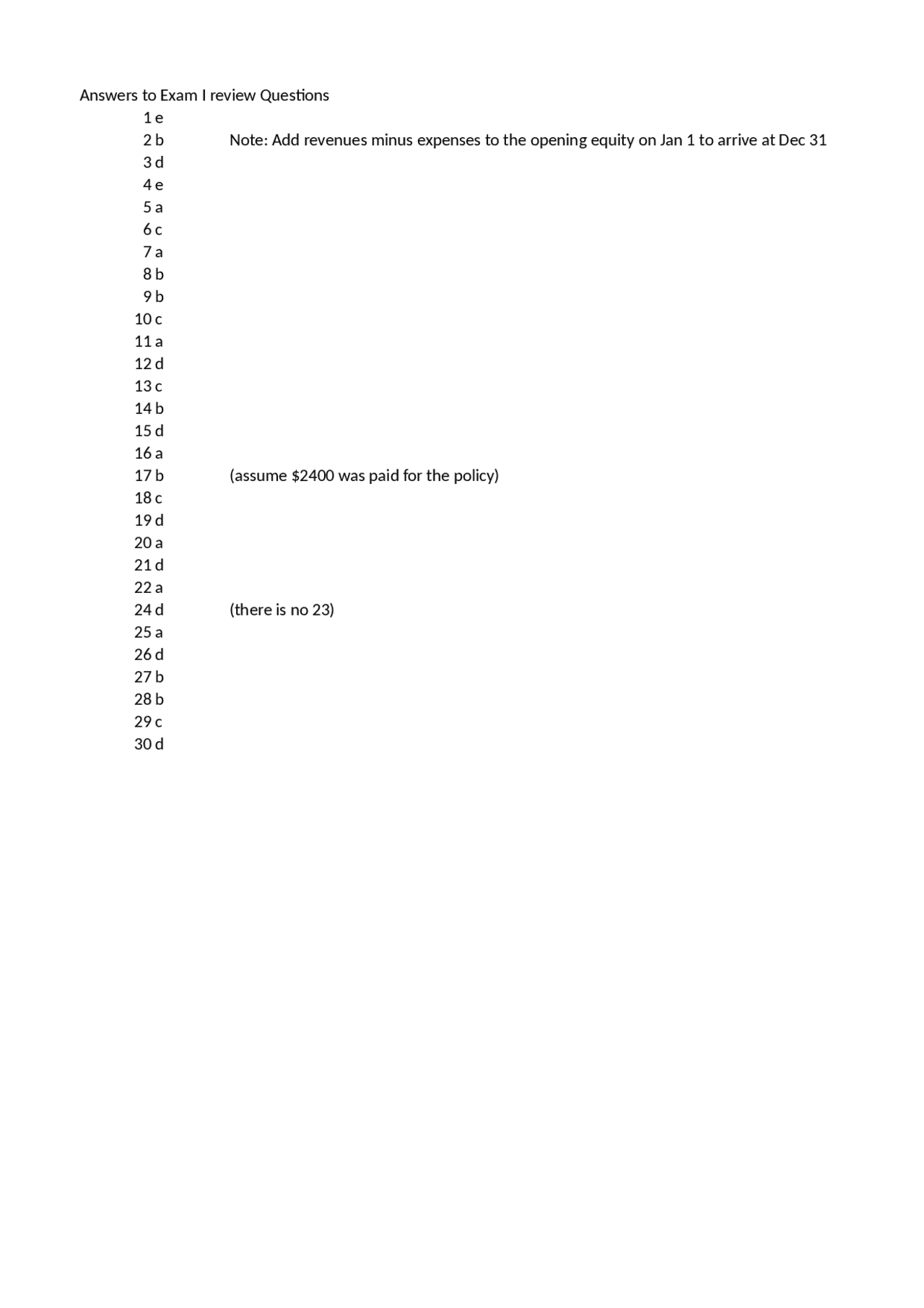 Financial Accounting Principles I Answers To Exam I Review Acct
